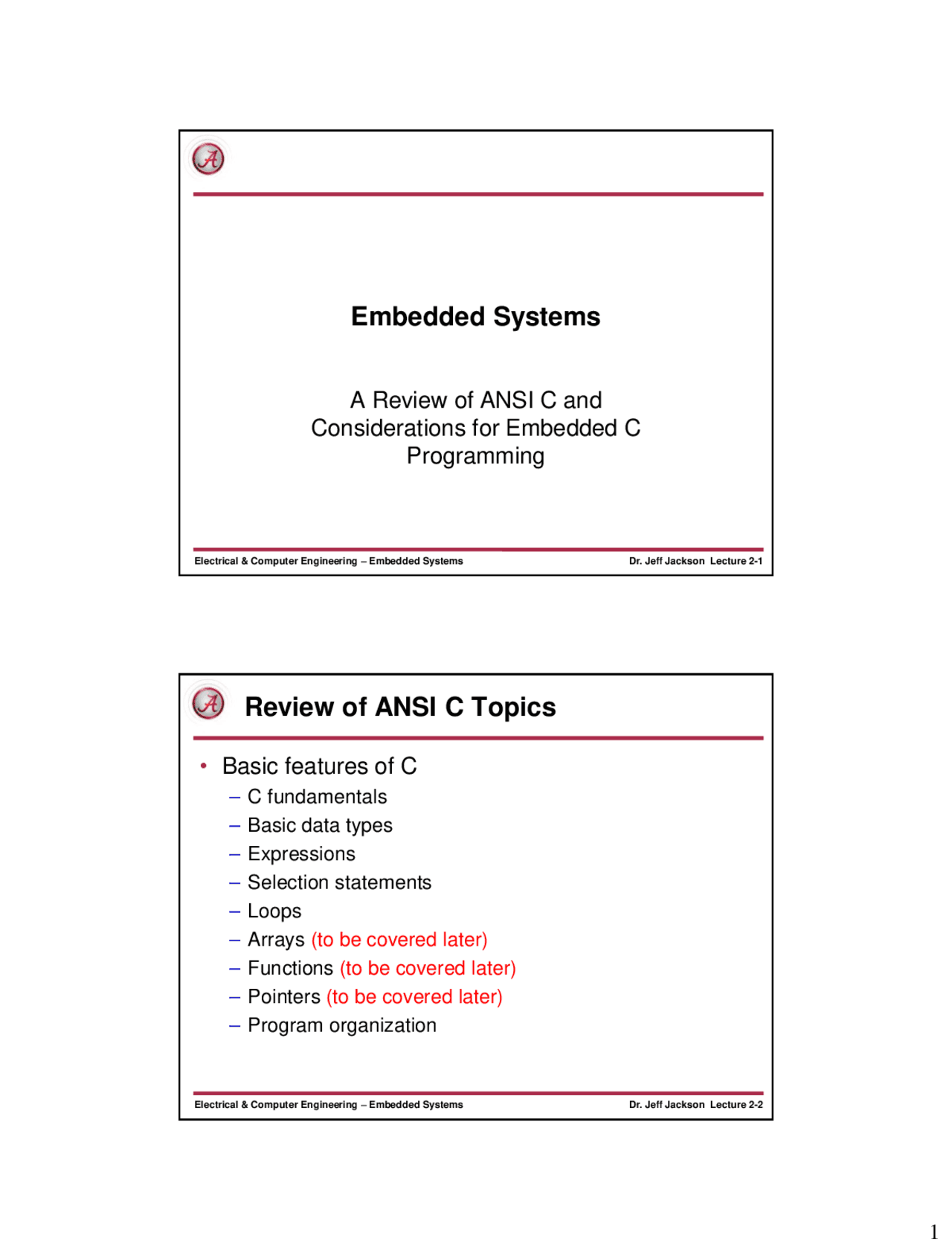 ANSI C-Embedded Systems-Lecture 02 Slides-Electrical and Computer Engineering | Slides Embedded ...