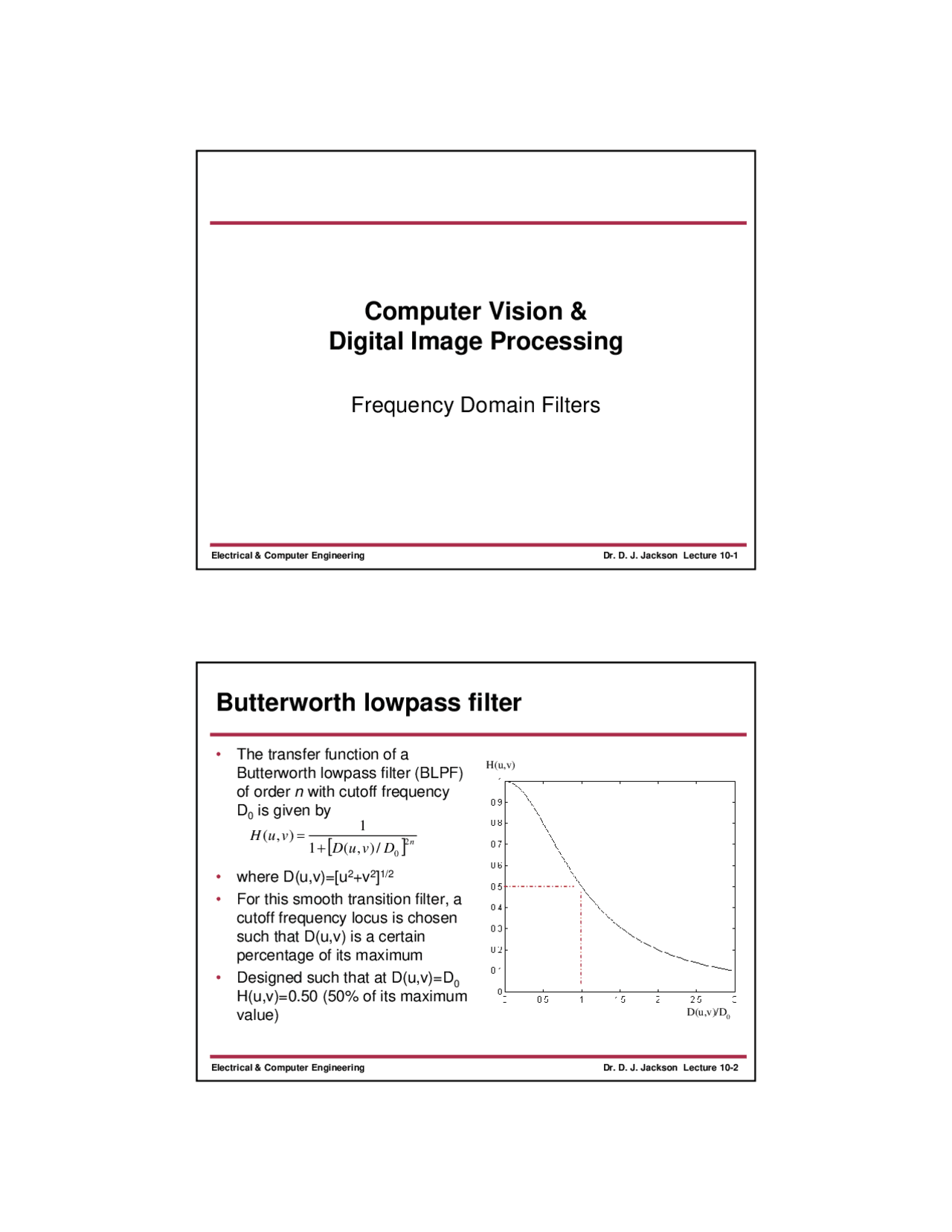 Frequency Domain Filters Digital Image Processing Lecture 10 Slides