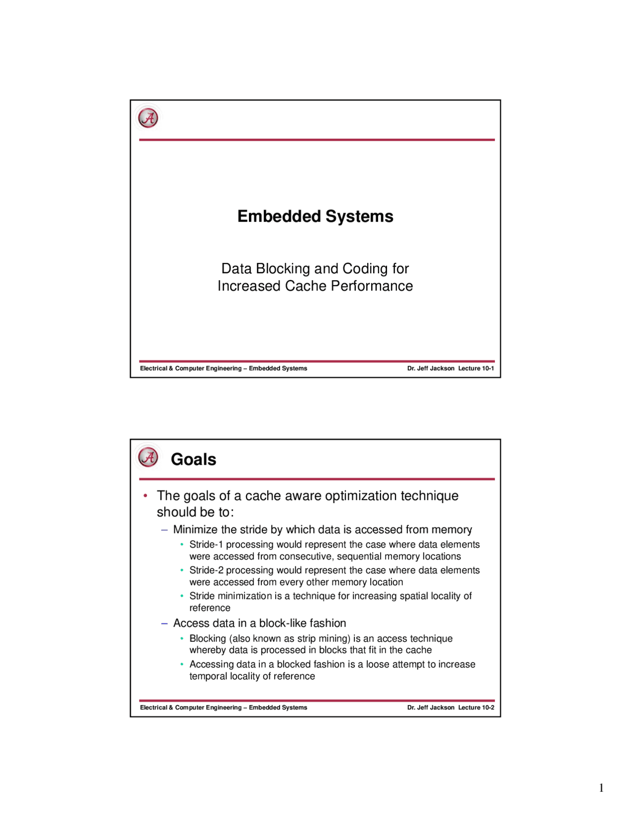 Data Blocking Embedded Systems Lecture 10 Slides Electrical And Computer Engineering Slides