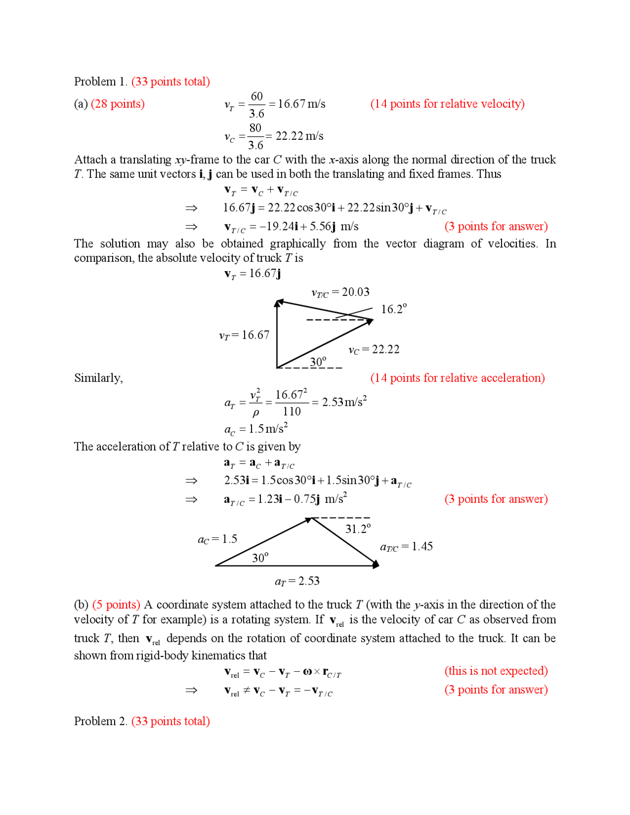 3 Problems with Solution | Engineering Mechanics II - Midterm Exam ...