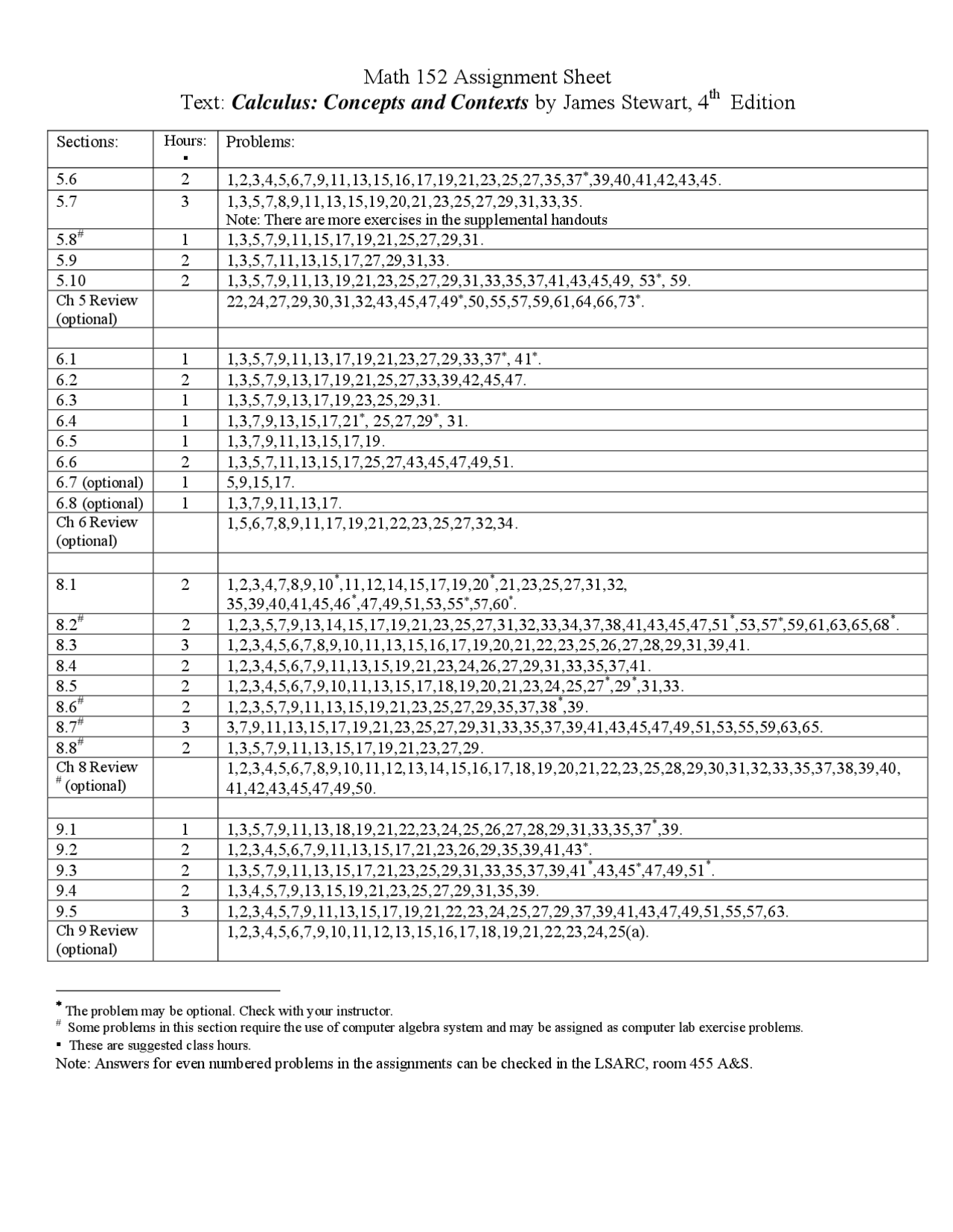 Assignment Sheet For Calculus Ii Math 152 Docsity