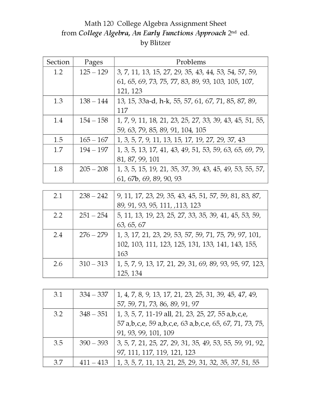 College Algebra, An Early Functions Approach Second - Assignment Sheet ...