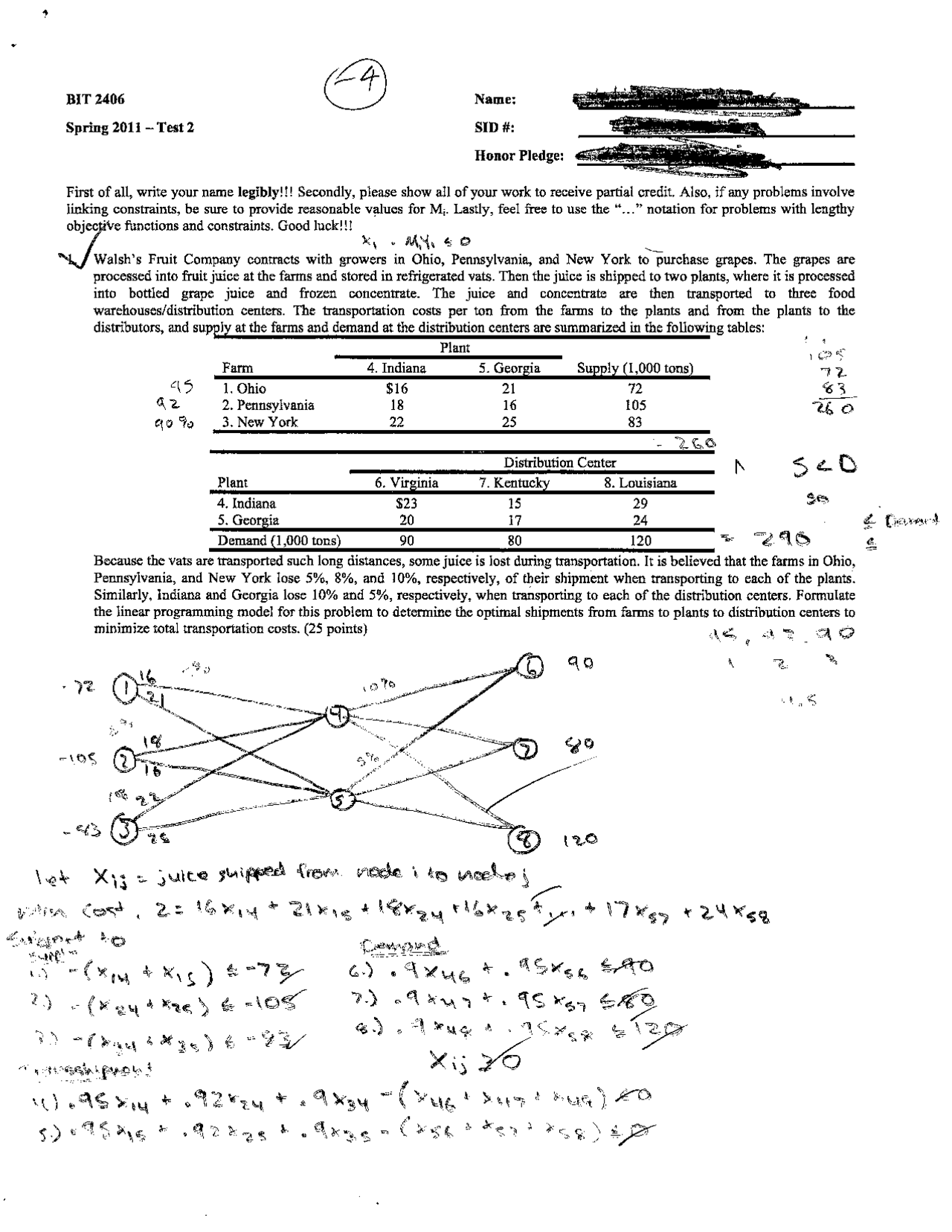 Determination Relaxed Optimal Solution Integer and Ventilation System | BIT 2406 - Docsity