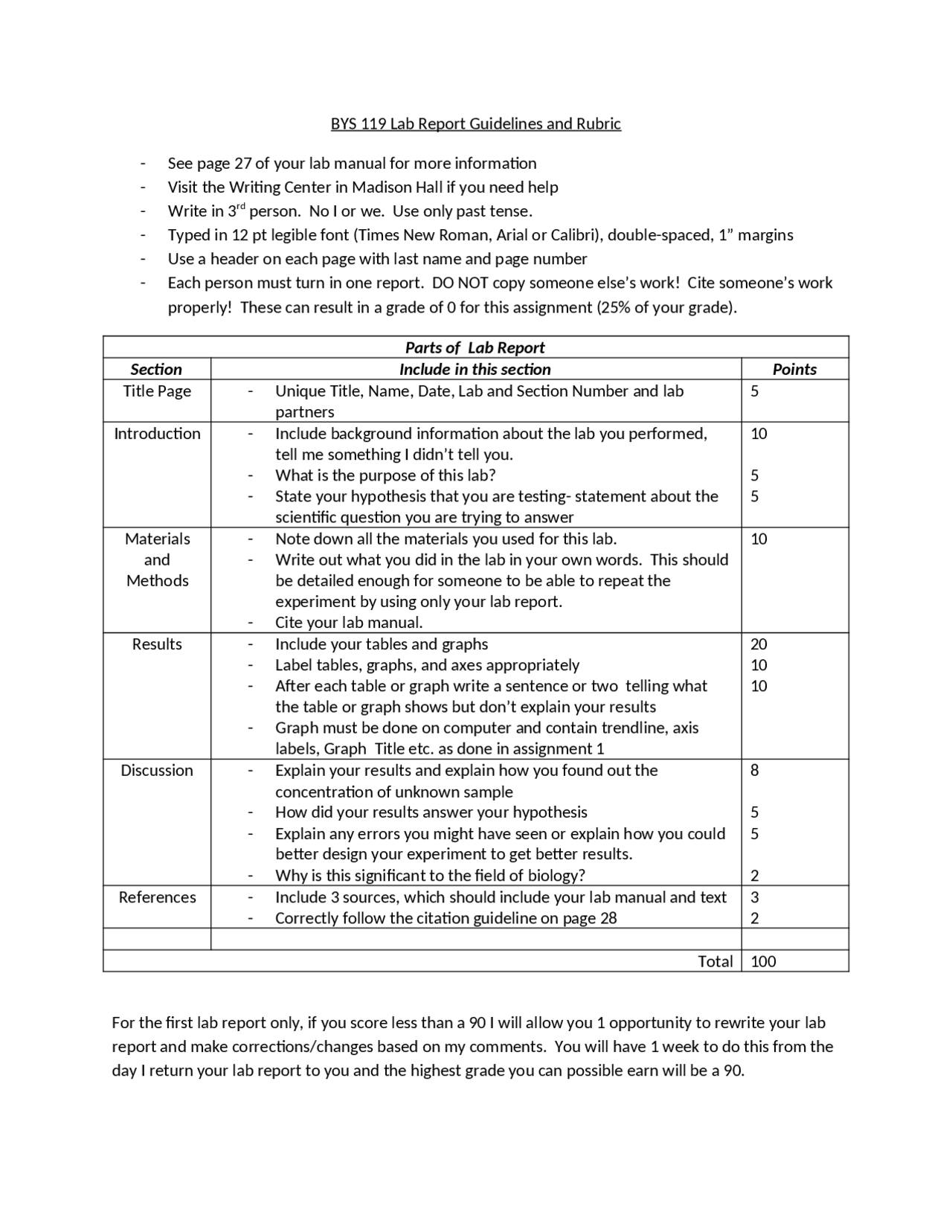 BYS 119 Lab Report Guidelines and Rubric: Instructions for Writing a ...