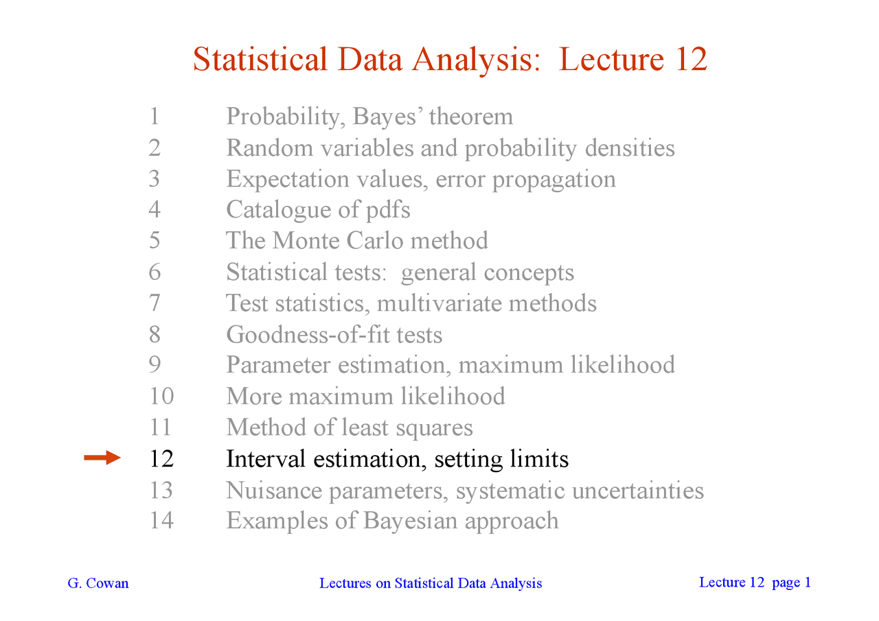 Interval Estimation Computing And Statistical Data Analysis Lecture 12
