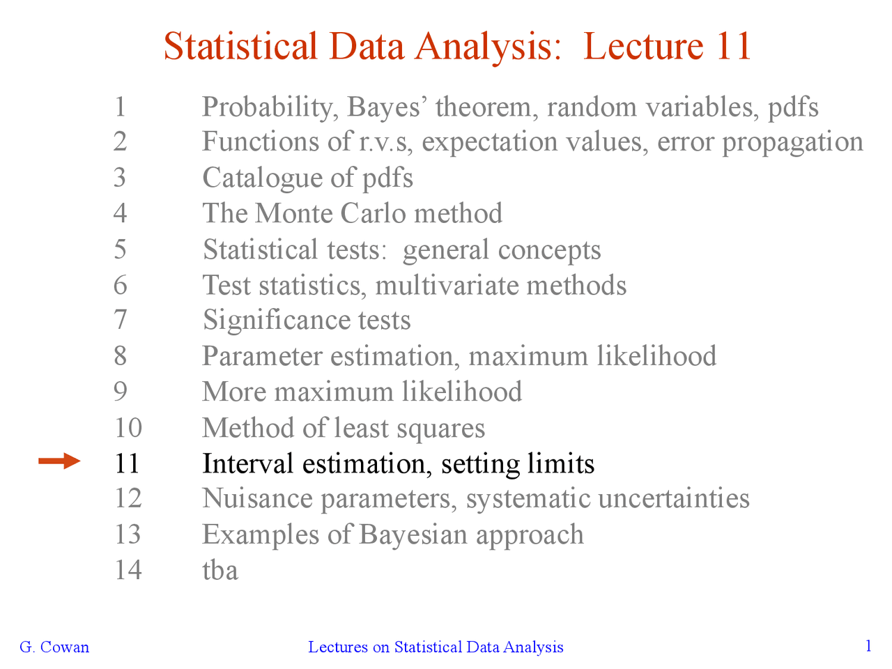 Interval Estimation Computing And Statistical Data Analysis Lecture 11