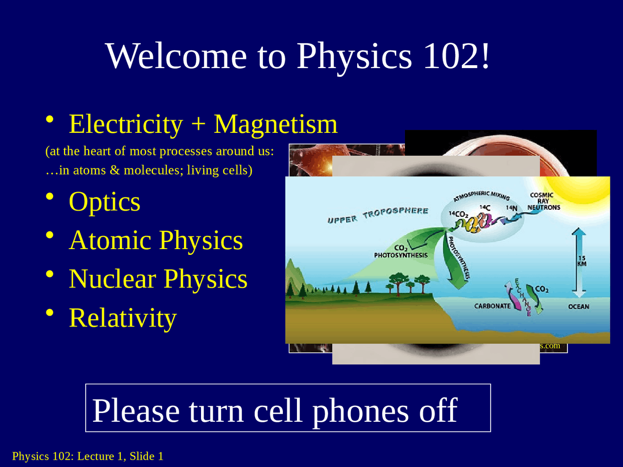 Electricity, Magnetism, Optics, Atomic Physics | PHYS 102 - Docsity