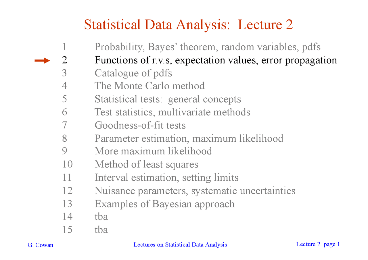 Functions of a Random Variable-Computing and Statistical Data Analysis-Lecture 02 Slides-Physics ...