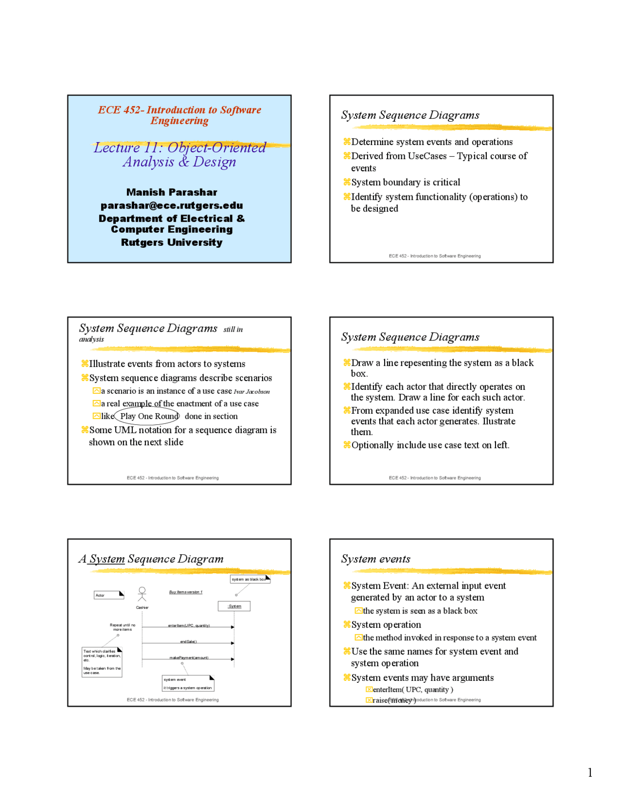 Object Oriented Analysis And Design Introduction To Software