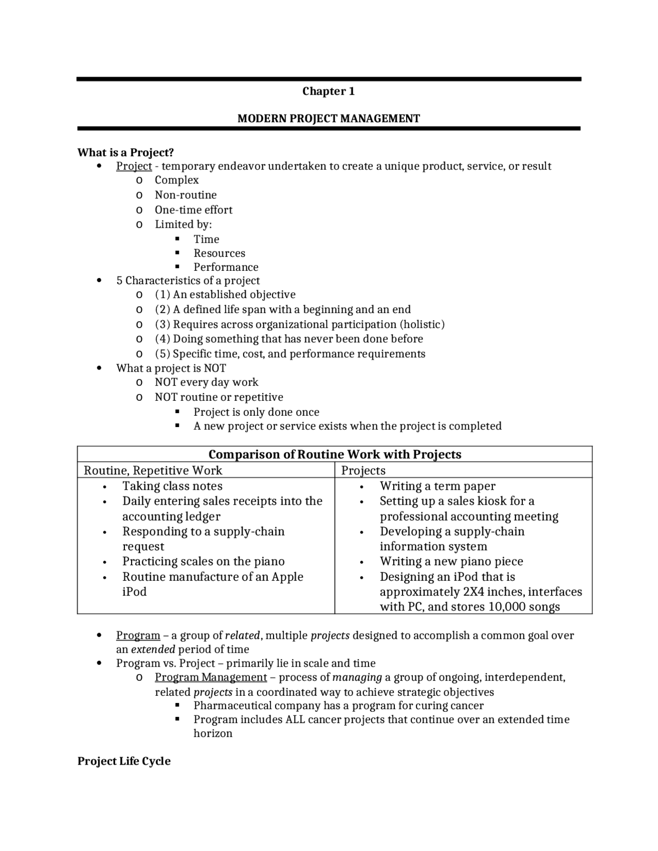 Modern Project Management, Defining the Project Steps - Notes | BMGT ...