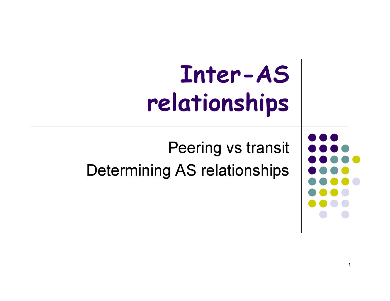 Inter As Relationships Computer Networks Lecture 05 Slides Computer