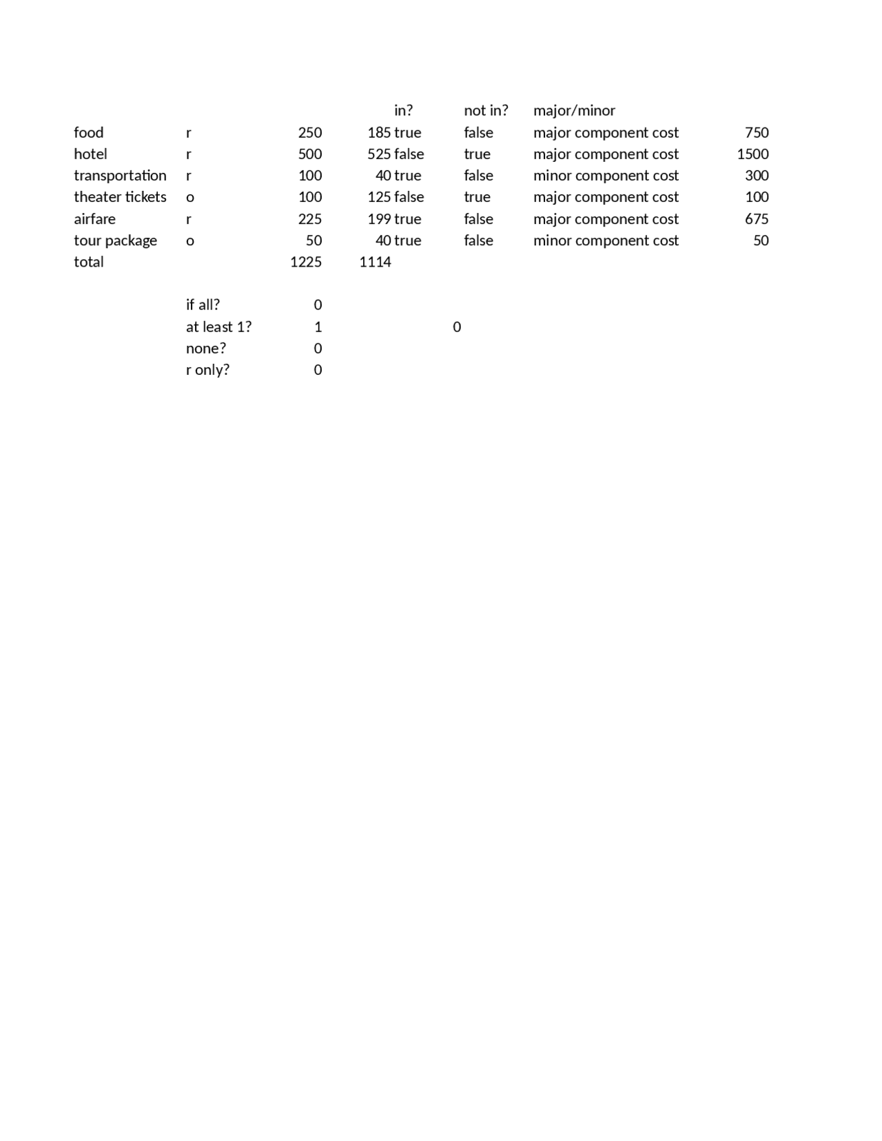 Chapter 4 Conceptual Review | Spreadsheets for Business | CGS 2518 ...
