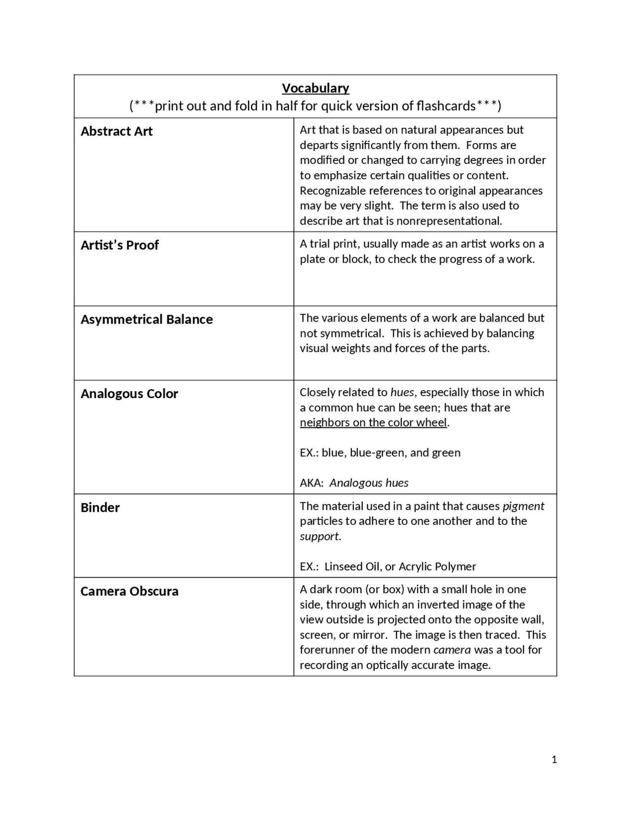 Test 1 Study Guide - Art Appreciation | ARTS 2000 - Docsity