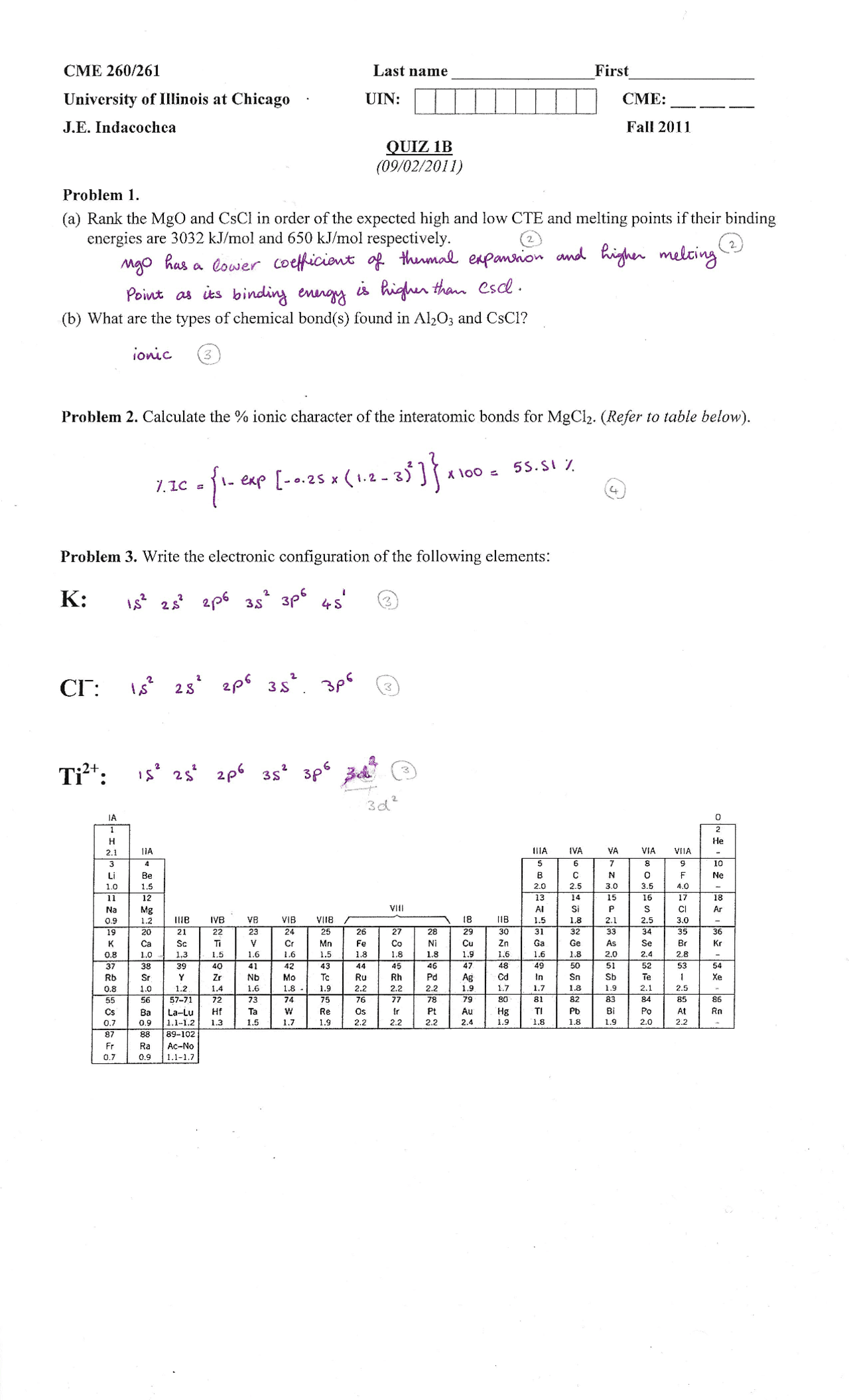 Quiz 1b On Properties Of Materials With Solutions Fall 2011 Cme 260
