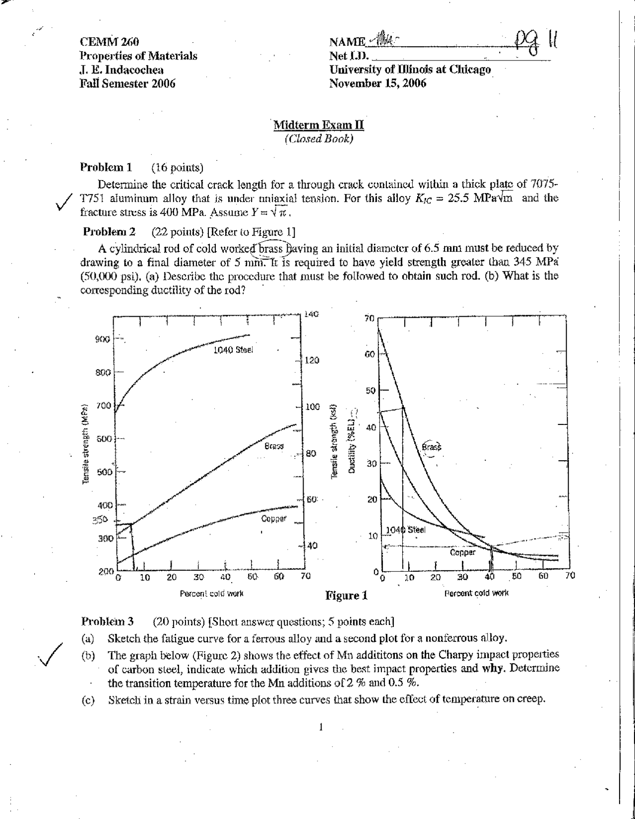 Properties Of Materials Solutions To Midterm Exam 2 Cme 260 Docsity