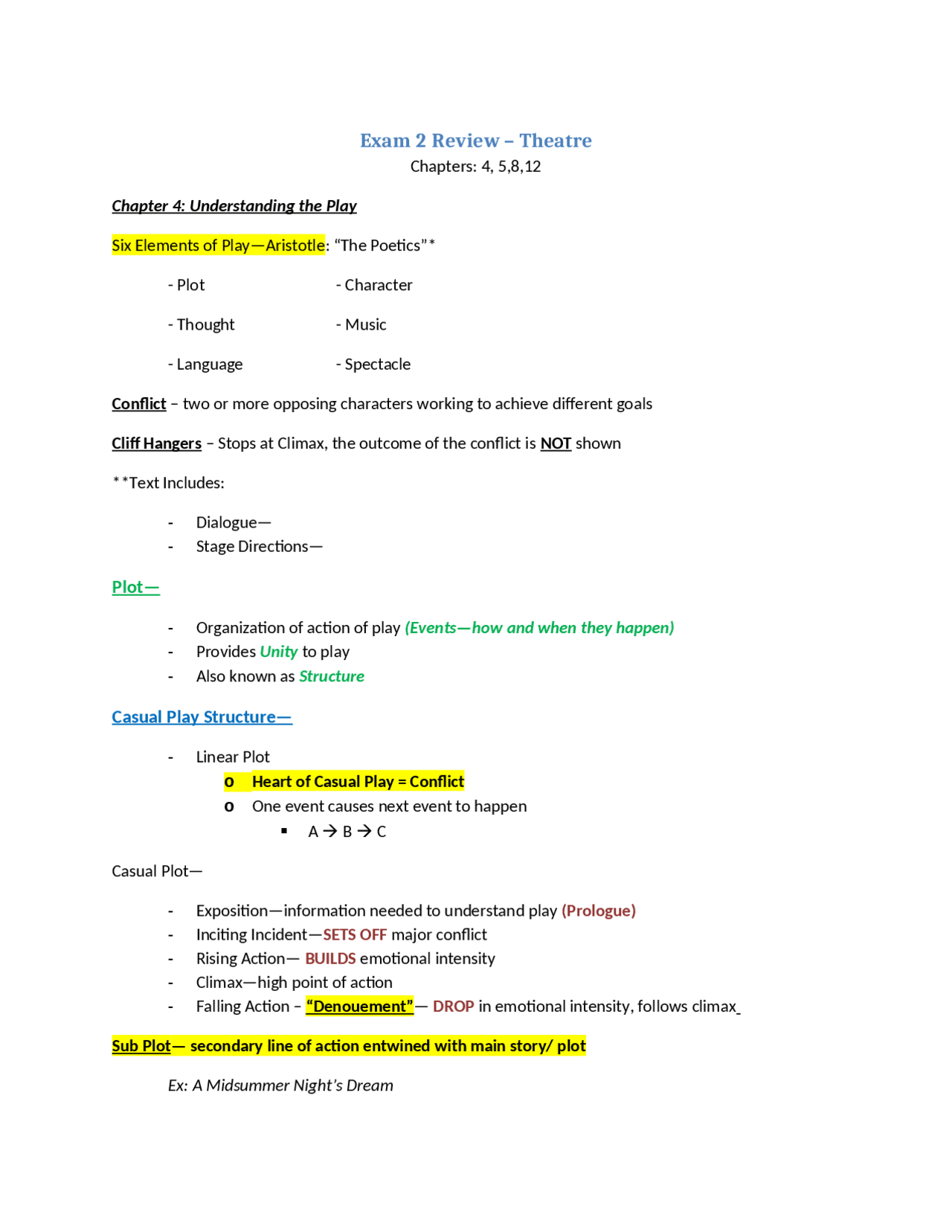 Understanding the Play in Theater Appreciation - Exam 2 | THEA 1206 ...