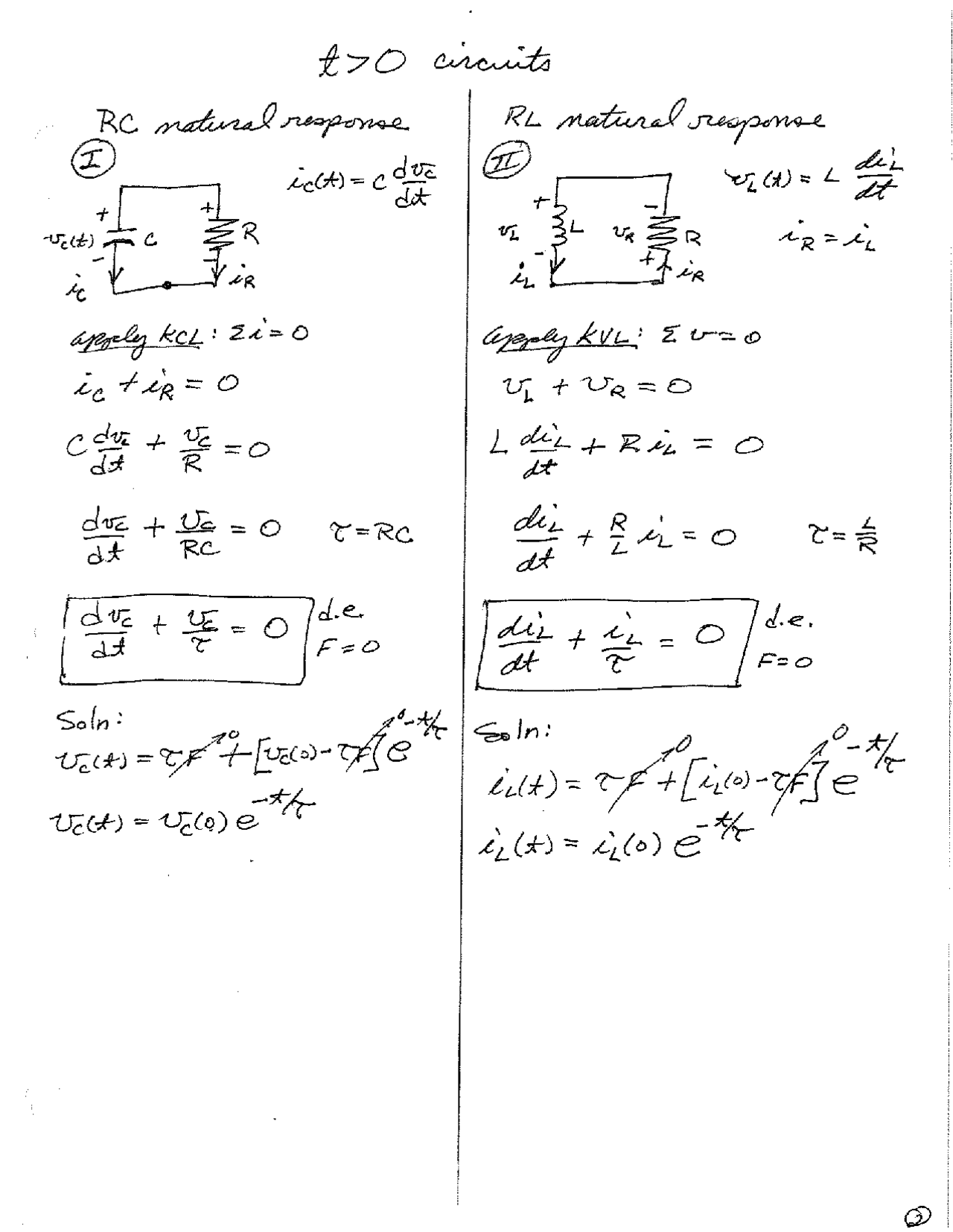 Transient Circuits - Handwritten Notes | EE 2950 | Study notes ...