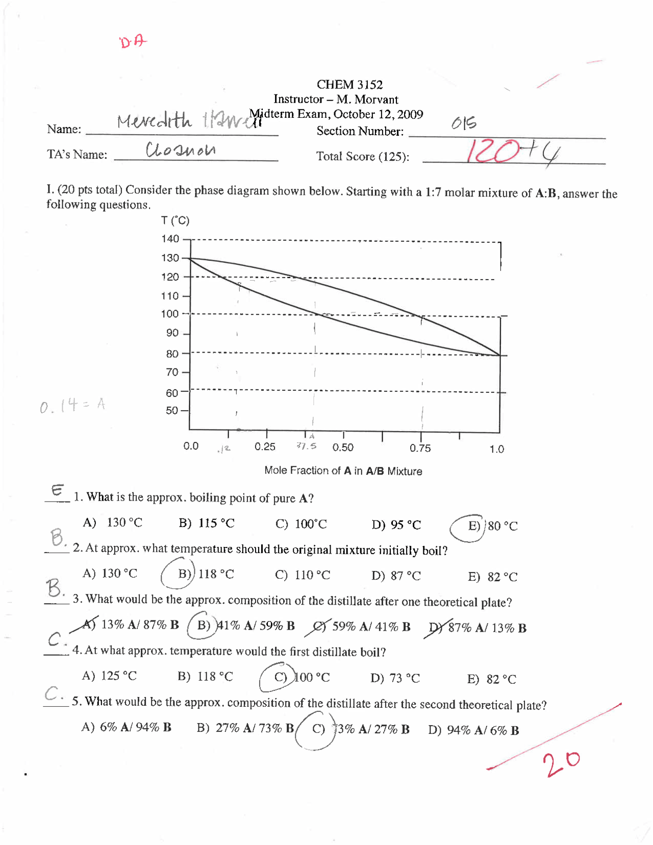 Solved Midterm Exam Organic Chemistry Laboratory Biological Emphasis