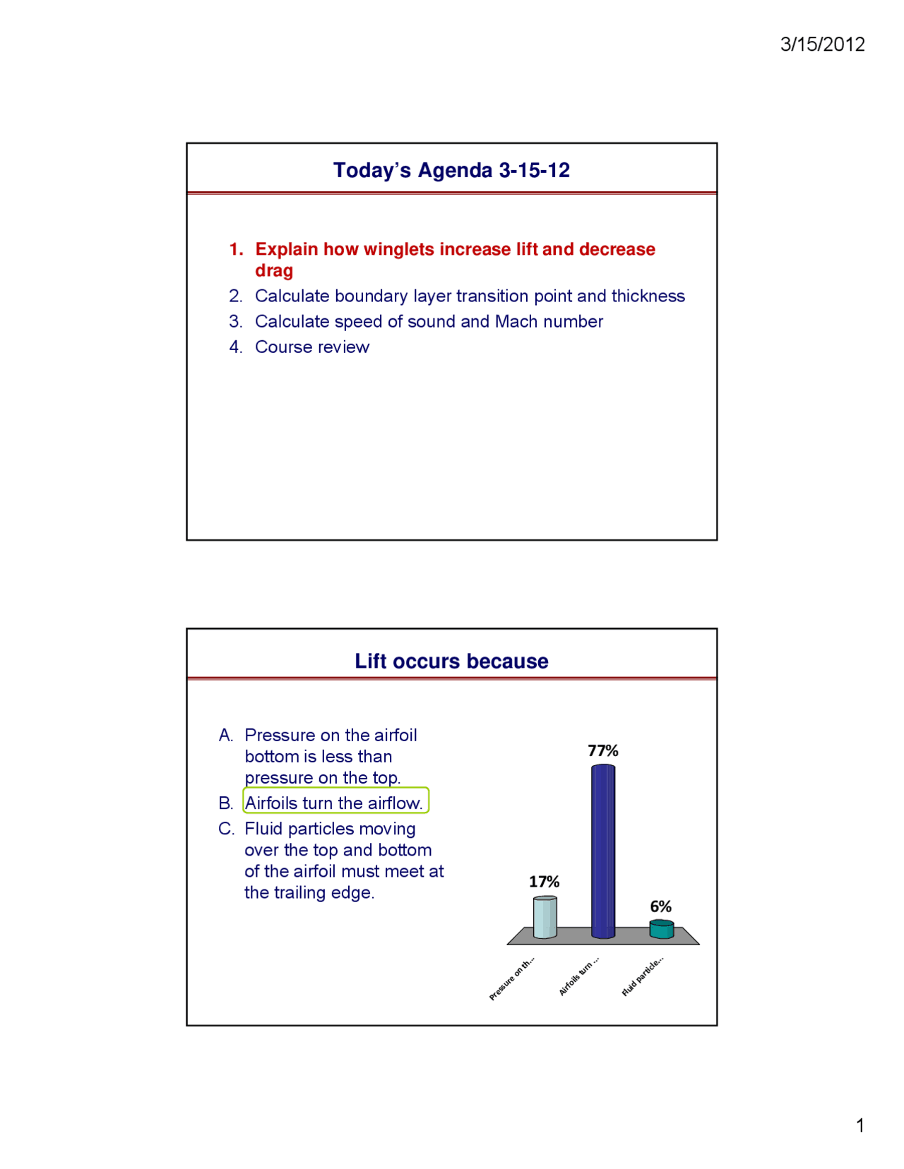 How Winglets Increase Lift and Decrease - Basic Fluid Mechanics | MEM ...