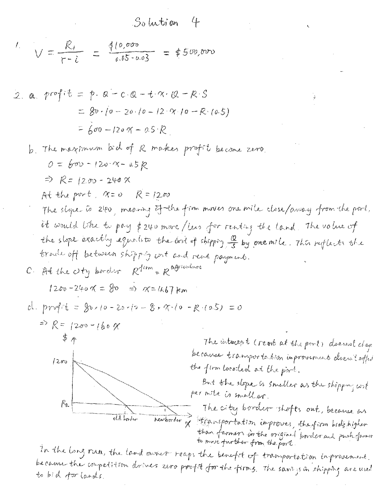 Handwritten Notes with Solutions - Urban Regional Economics | ECON 4130 ...