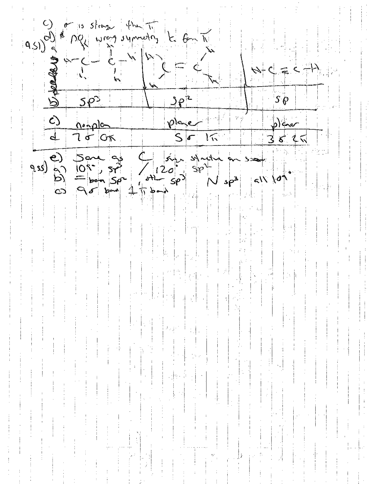 Handwritten Homework Notes on General Chemistry Lecture I | CHEM 151 ...