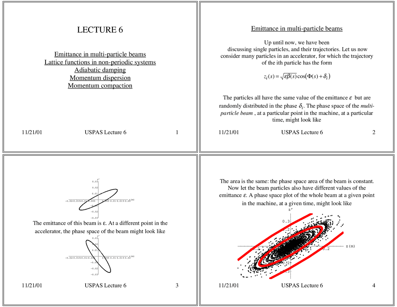 Emittance In Multi Particle Beams Lattice Functions Lecture Slides