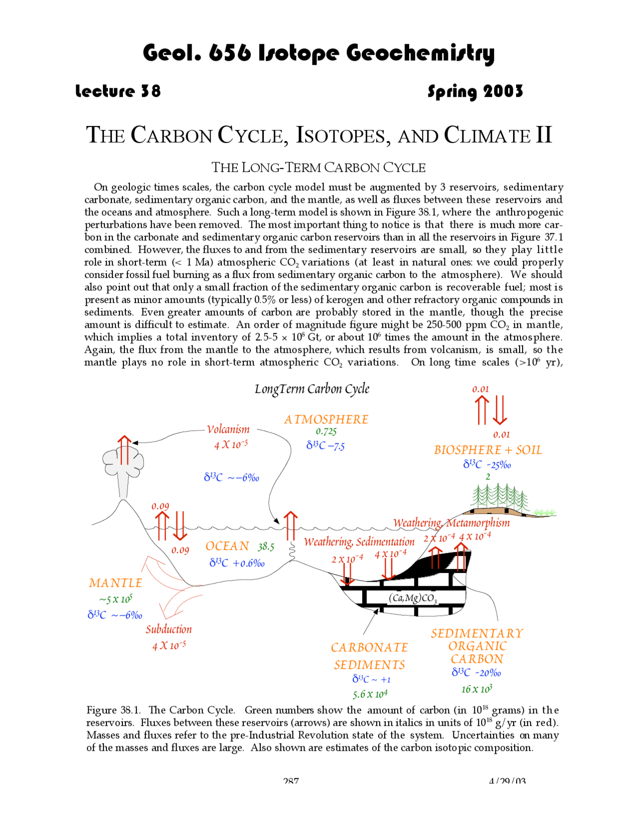 Carbon Cycle Isotopes And Climate Lecture Notes Geochemistry 2