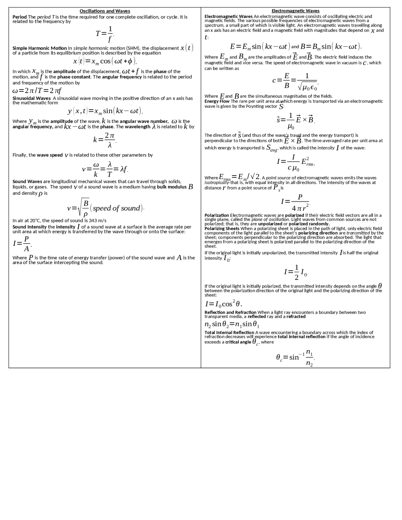 Exam 3 Crib Sheet - Physics II | PHYS 1200 - Docsity