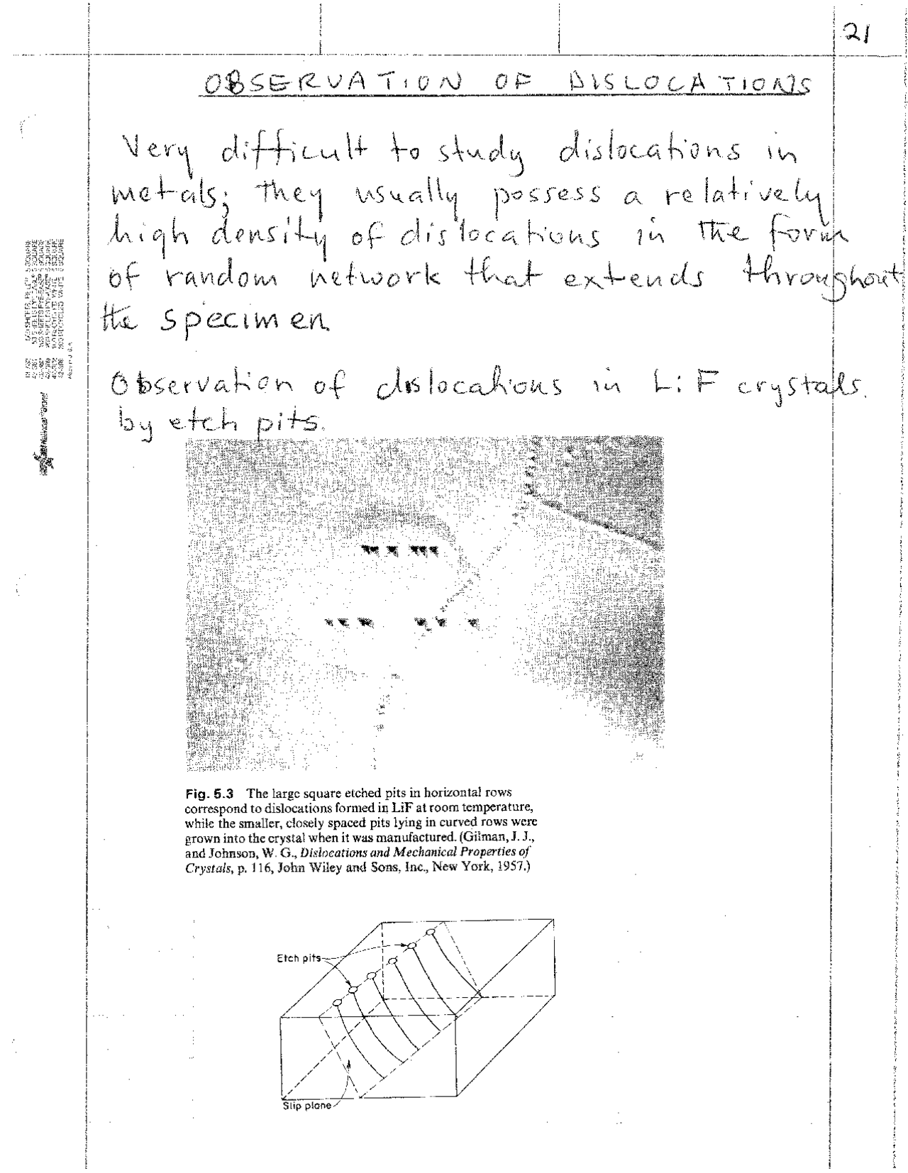 Observation Of Dislocations Physical Metallurgy Handwritten Notes