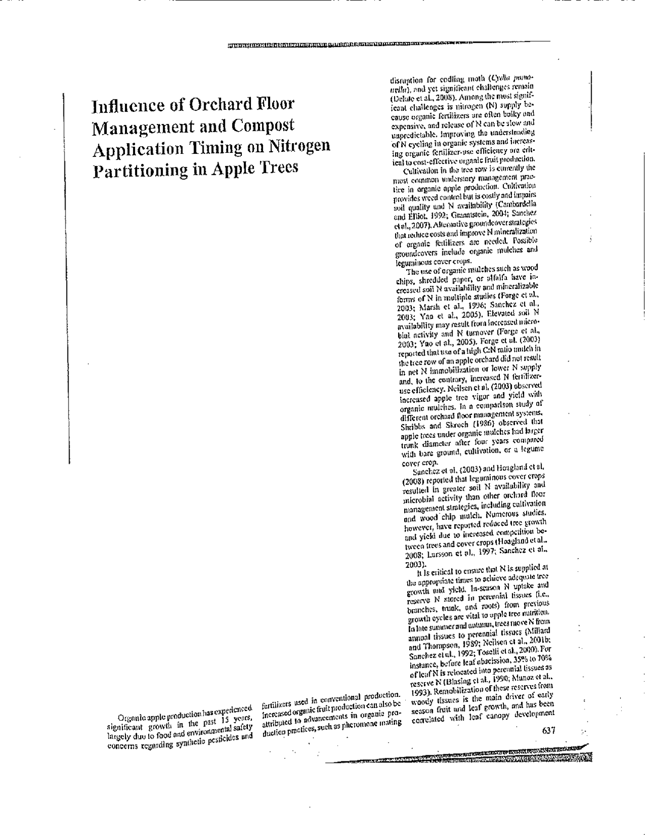 Influence of Orchard Floor Management and Compost Application Timing on ...