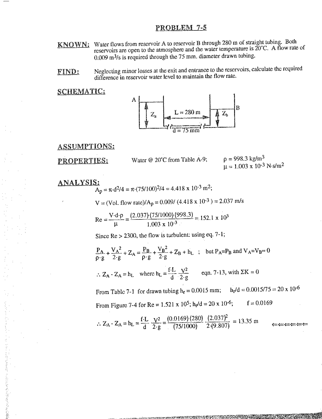 Solved Problems Homework 7 Thermal Fluids Heat Transfer Egn 3358
