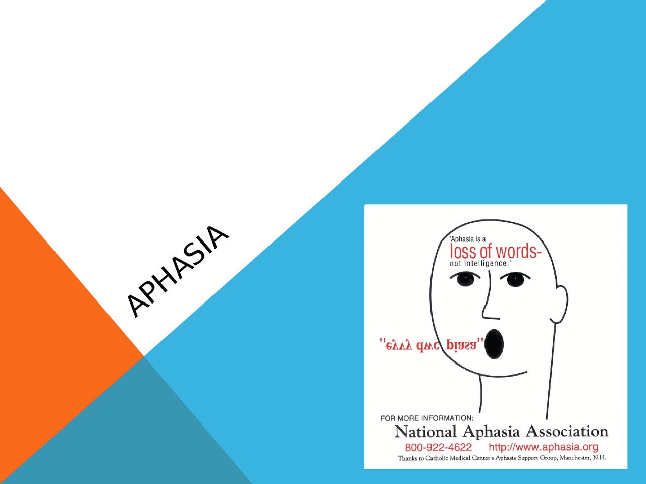 Lecture Slides On Aphasia Introduction To Communication Comd 2081