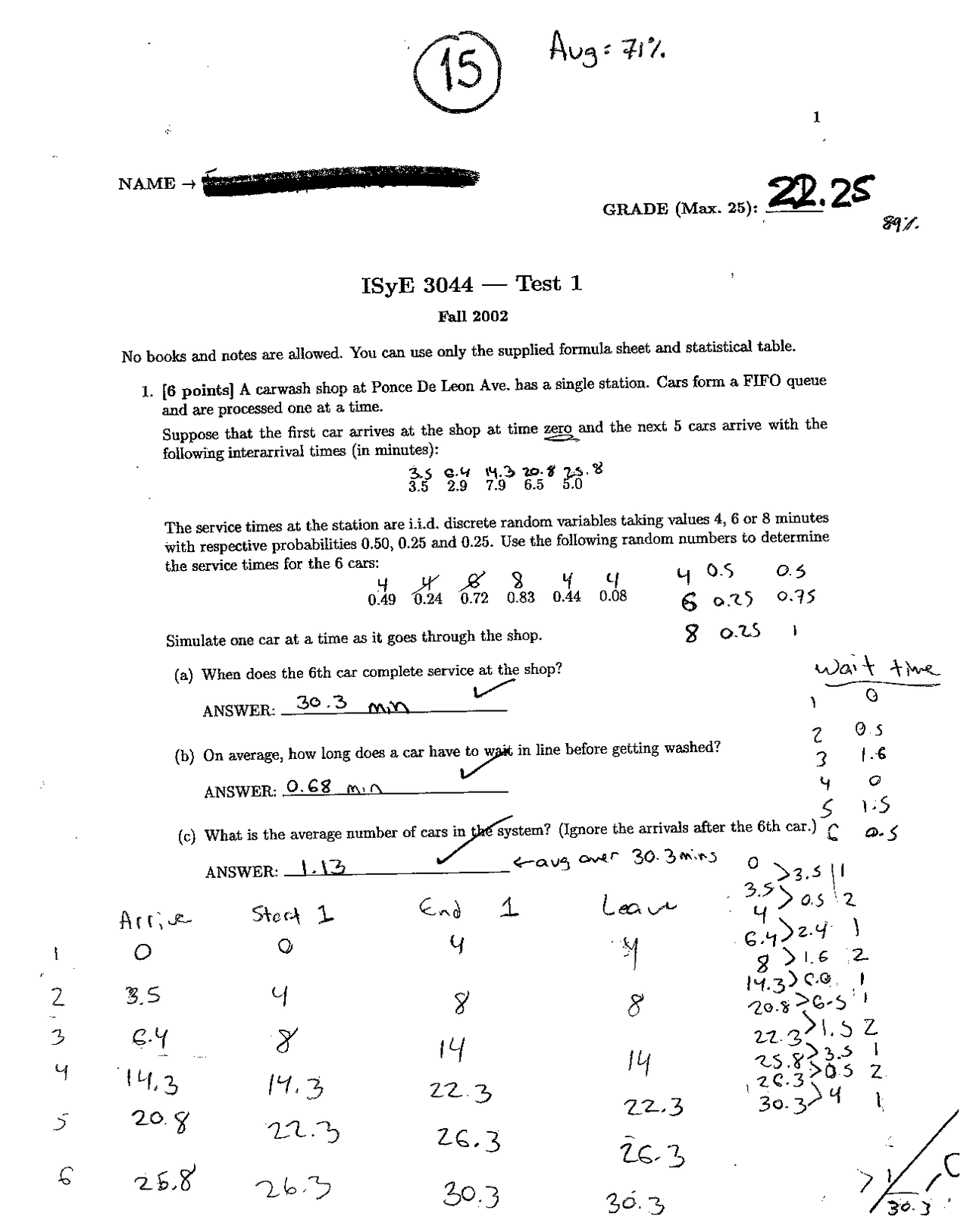 Simulation Analysis And Design Test 1 With Solutions Isye 3044