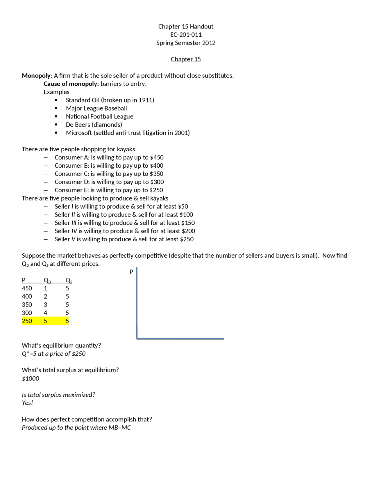 Monopoly Introduction To Microeconomics Handout Notes Ec 201