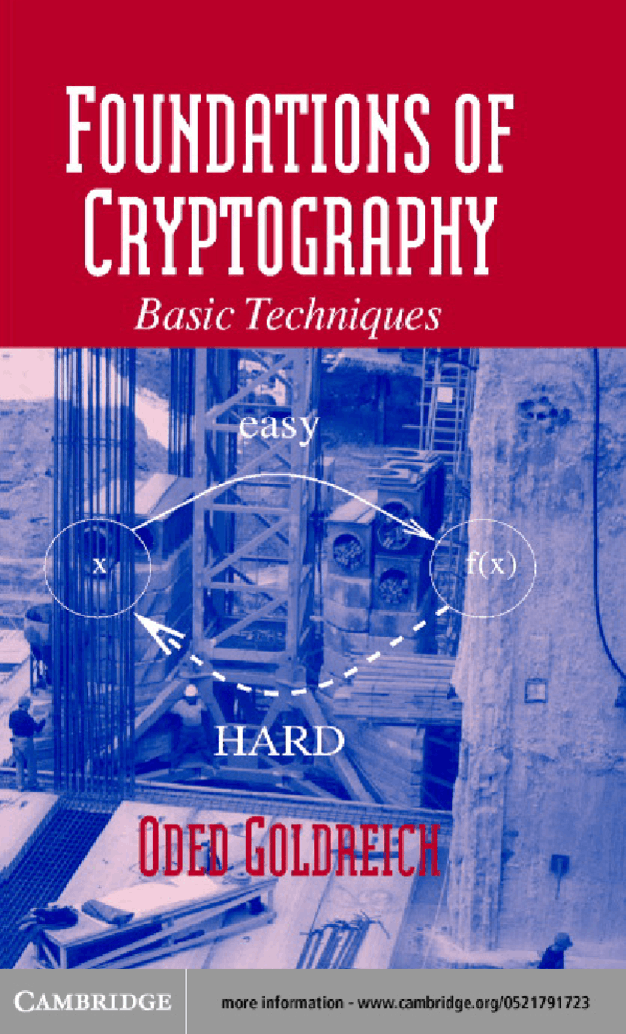Foundations Of Cryptography Cryptography And Network Security Docsity