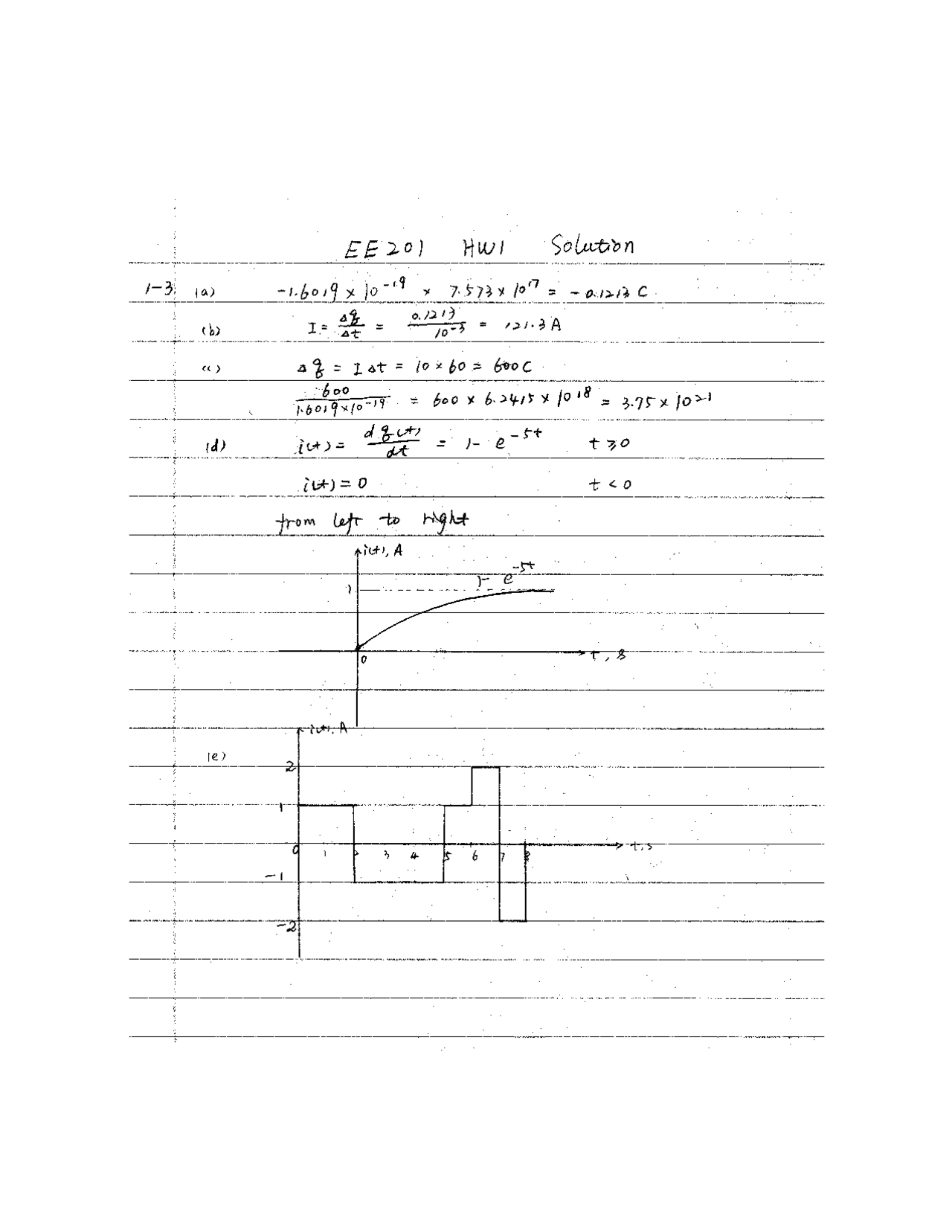 2 Solved Questions on Linear Circuits Analysis I - Assignment 1 | ECE 20100 - Docsity