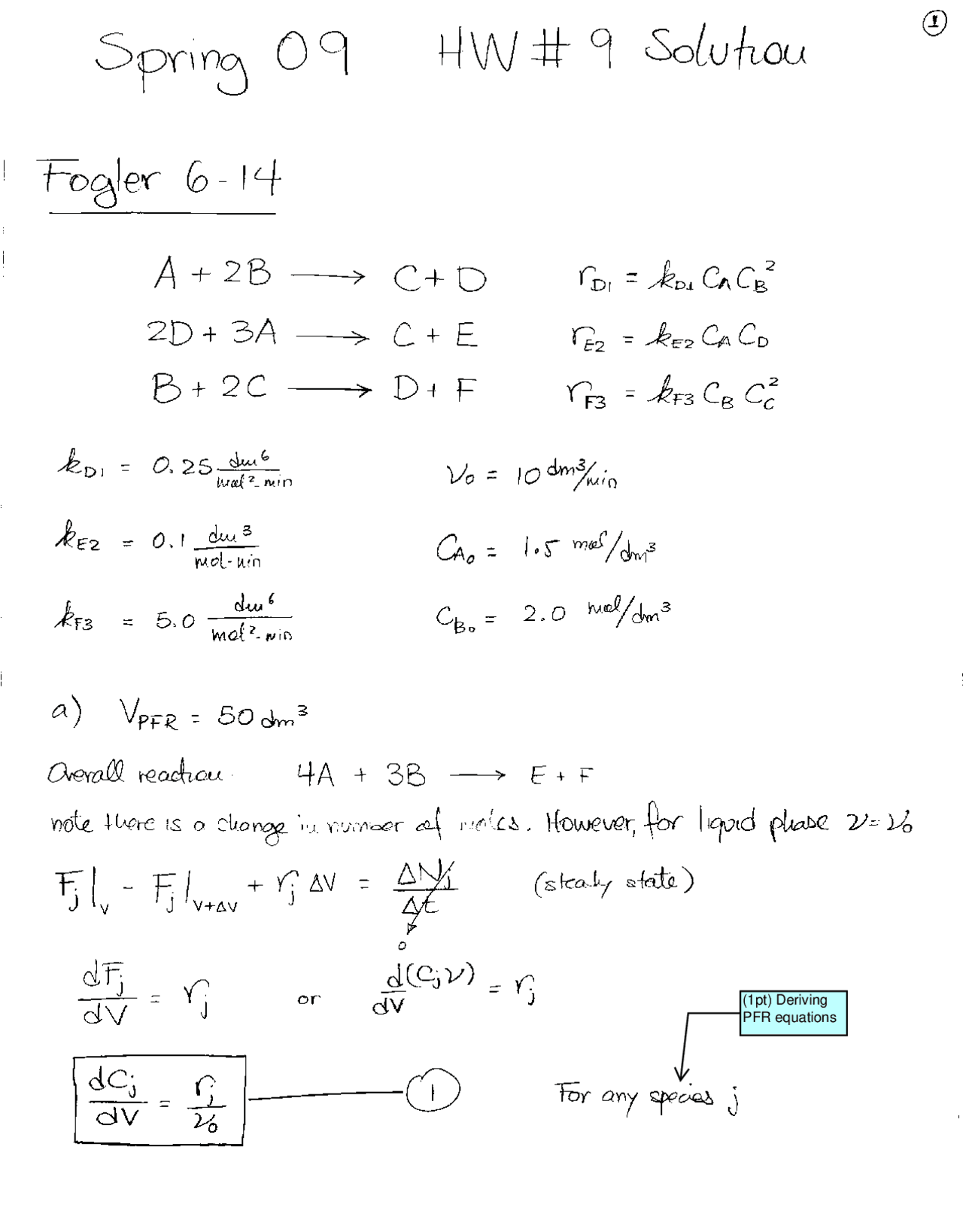 Chemical Reaction Engineering - Homework 9 with Resolution | CHE 34800 ...