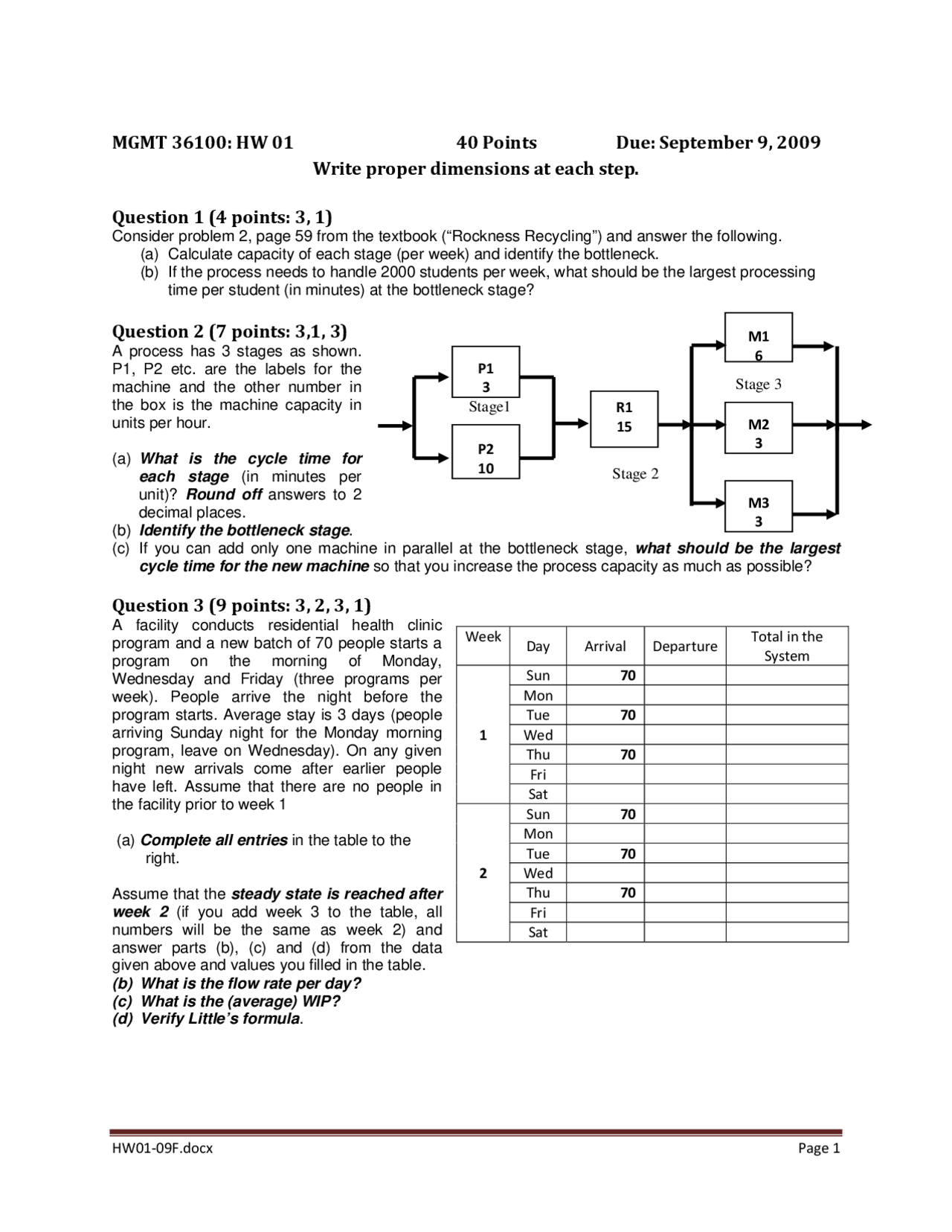 Operations Management Assignment I Questions Mgmt 36100 Docsity