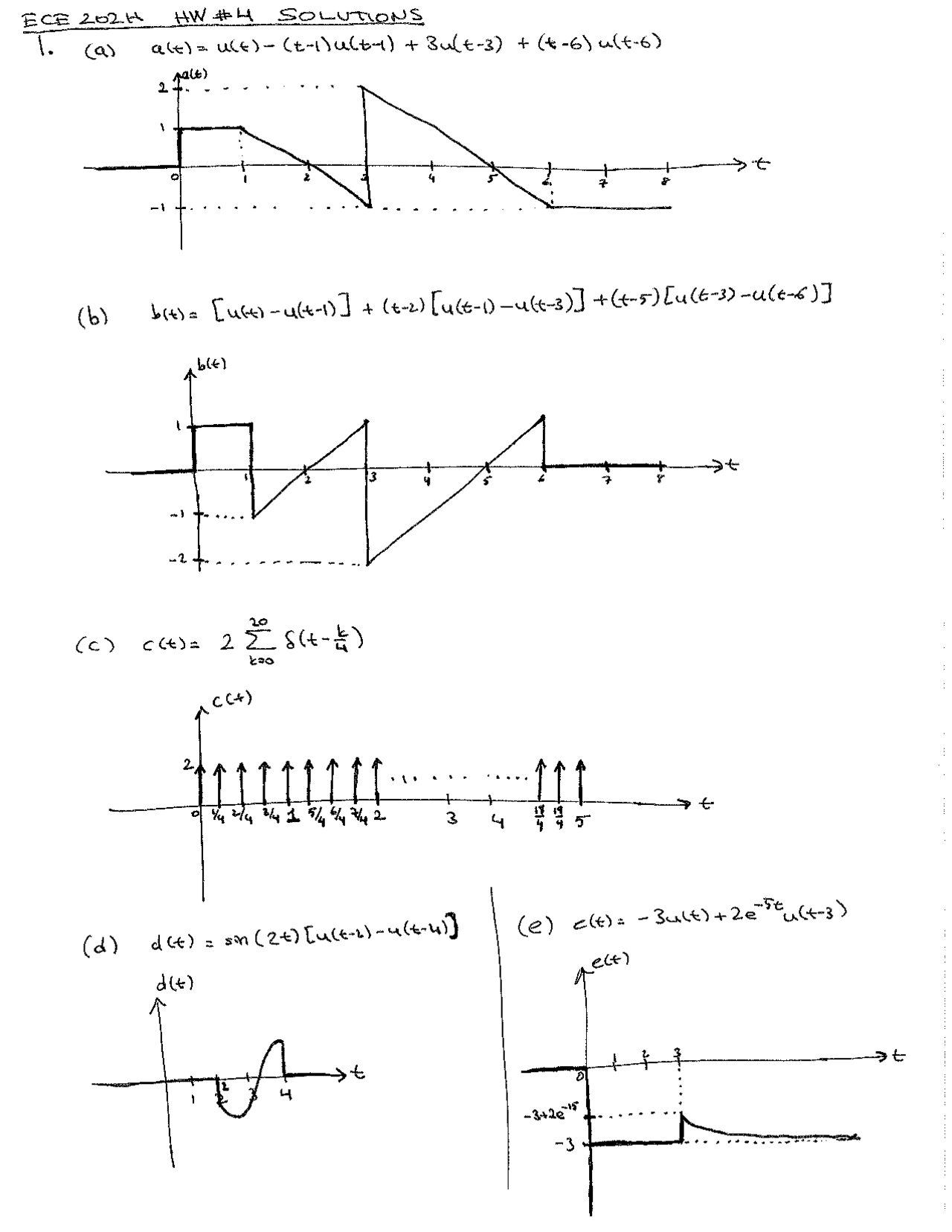 Linear Circuit Analysis Ii Solutions To Homework 4 Ece 20200 Docsity