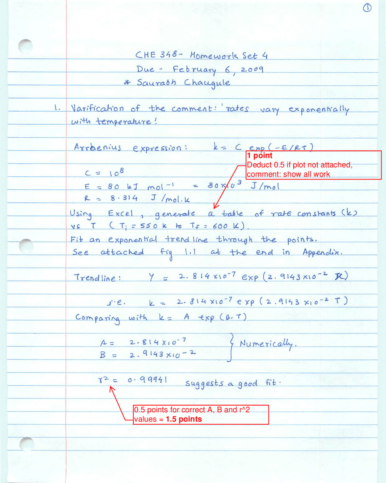 6 Questions with Solution of Chemical Reaction Engineering | CHE 34800 ...