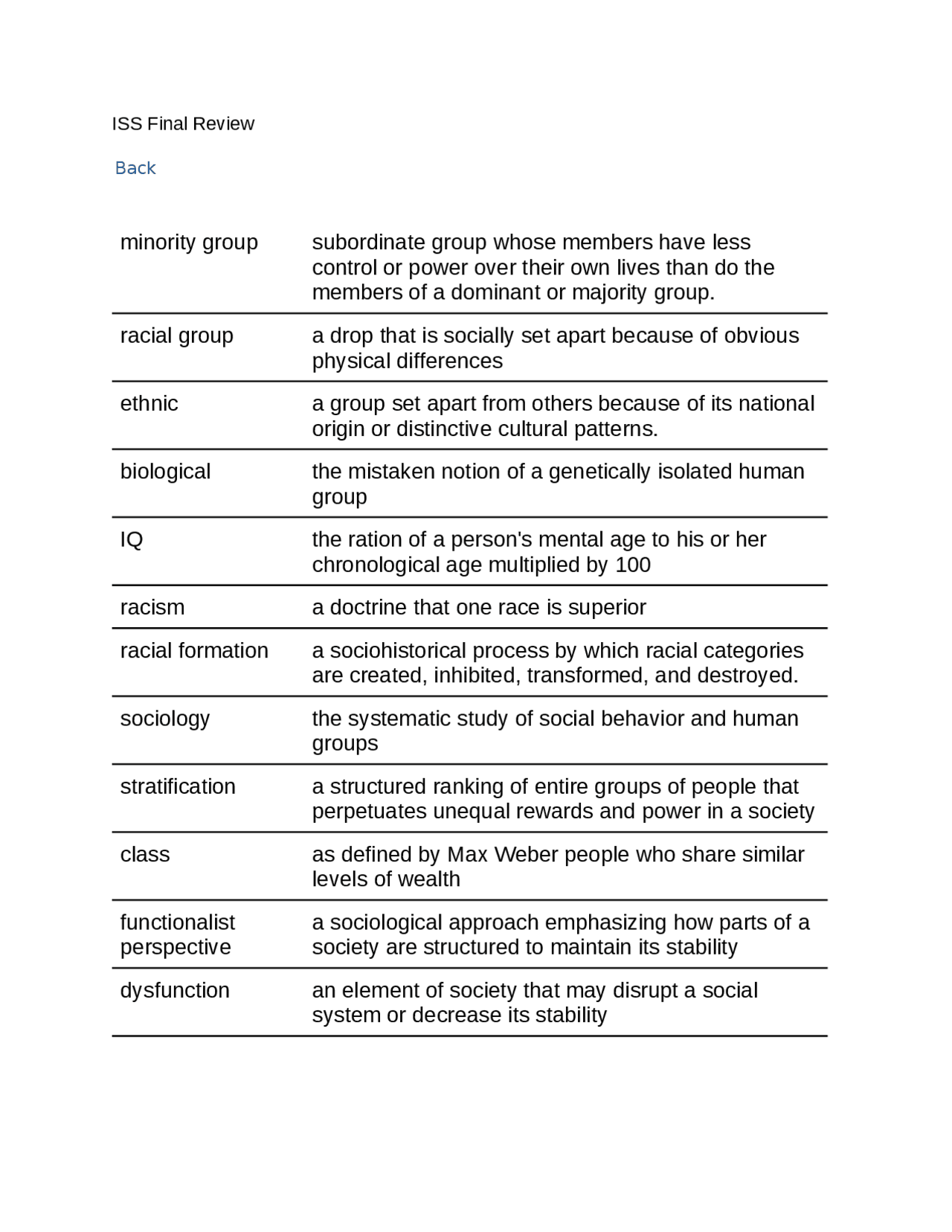 Social Different And Inequality Final Review Terms Iss 215 Docsity