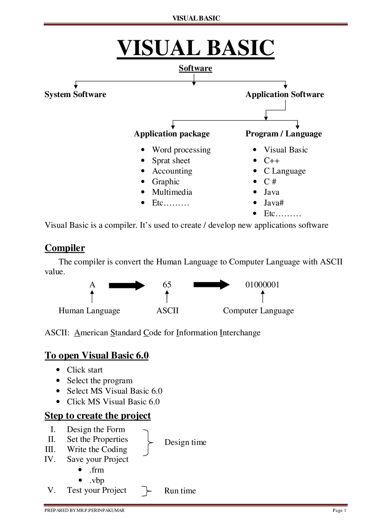 Visual Basic Notes - Visual set - Engeneering - Docsity