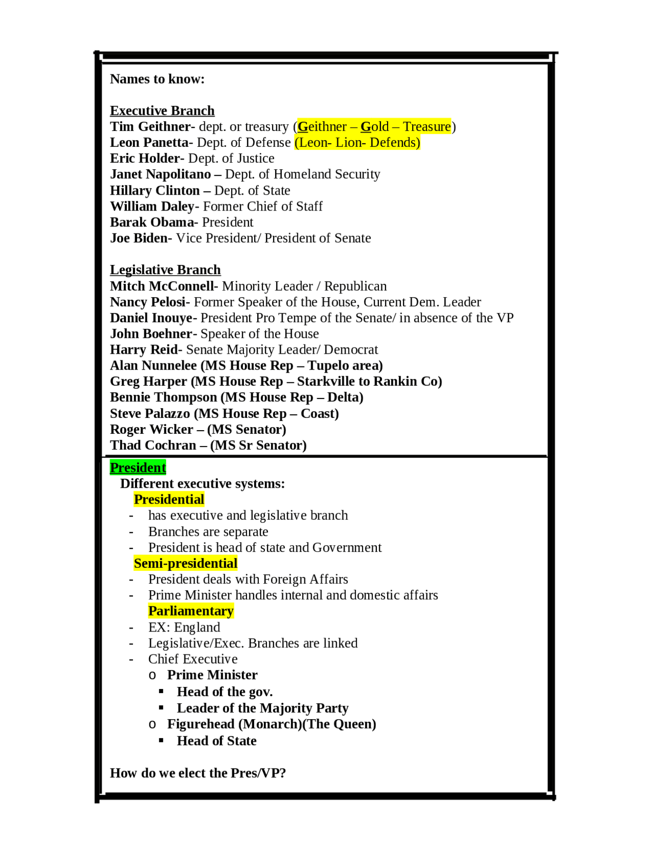 Test 2 Review Notes - American Government | PS 1113 - Docsity