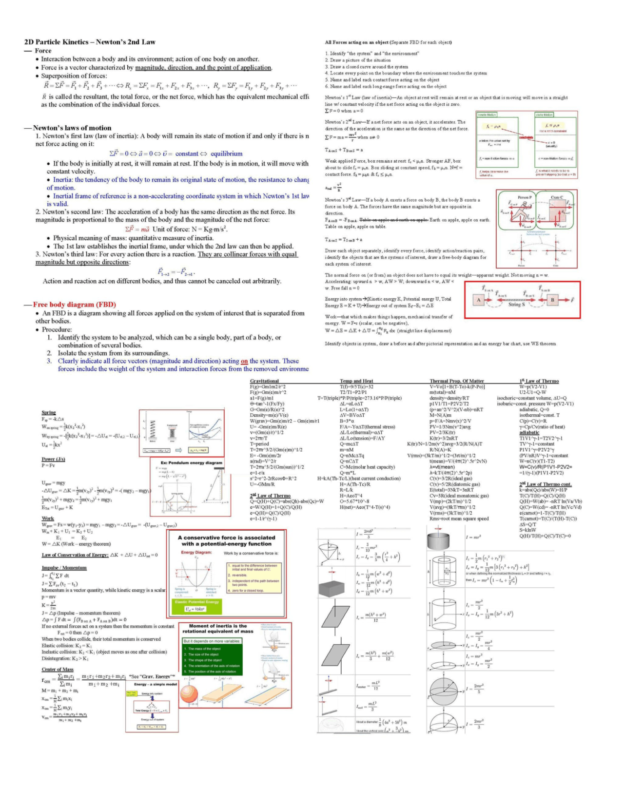 Particle Kinetics - Newton's 2nd law Cheat sheet | PHYS 2305 - Docsity