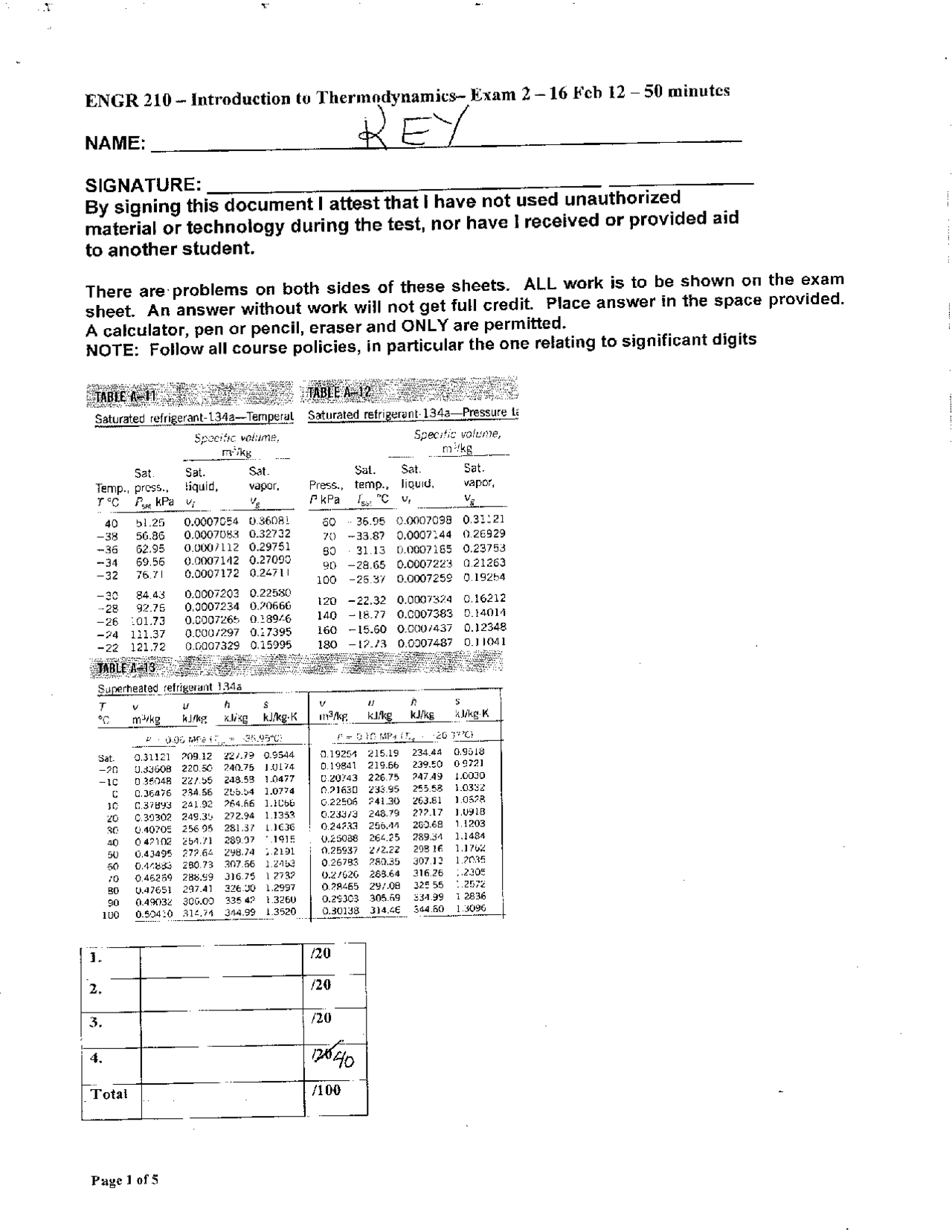 Introduction To Thermodynamics Exam Ii Solved Engr 210 Docsity