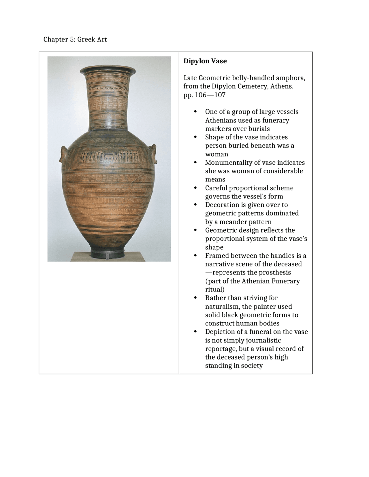 Slides on Greek Art | Survey of Ancient through Medieval Art | ARH 302 ...