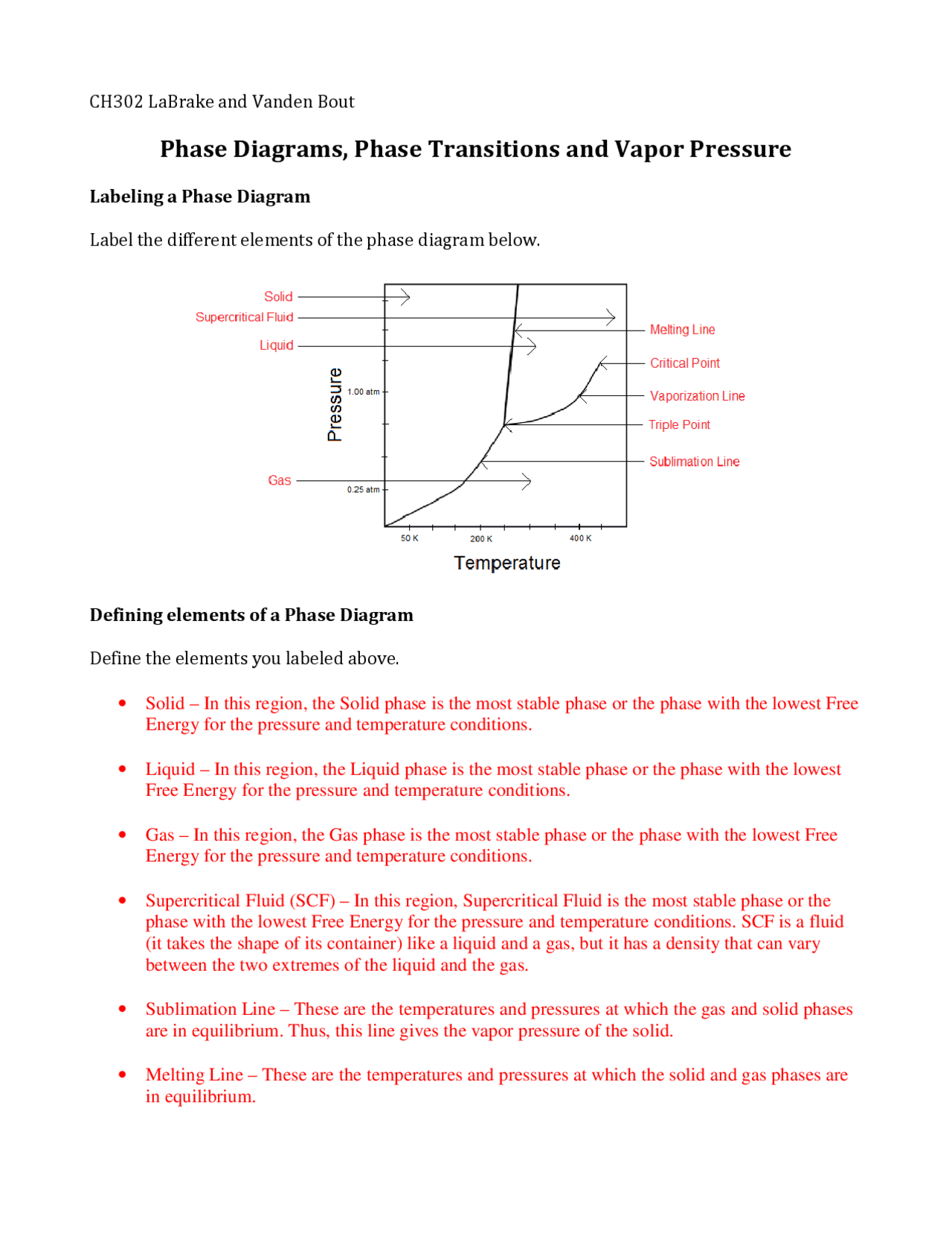 Principles of Chemistry II | Phase Diagram | CH 302 - Docsity