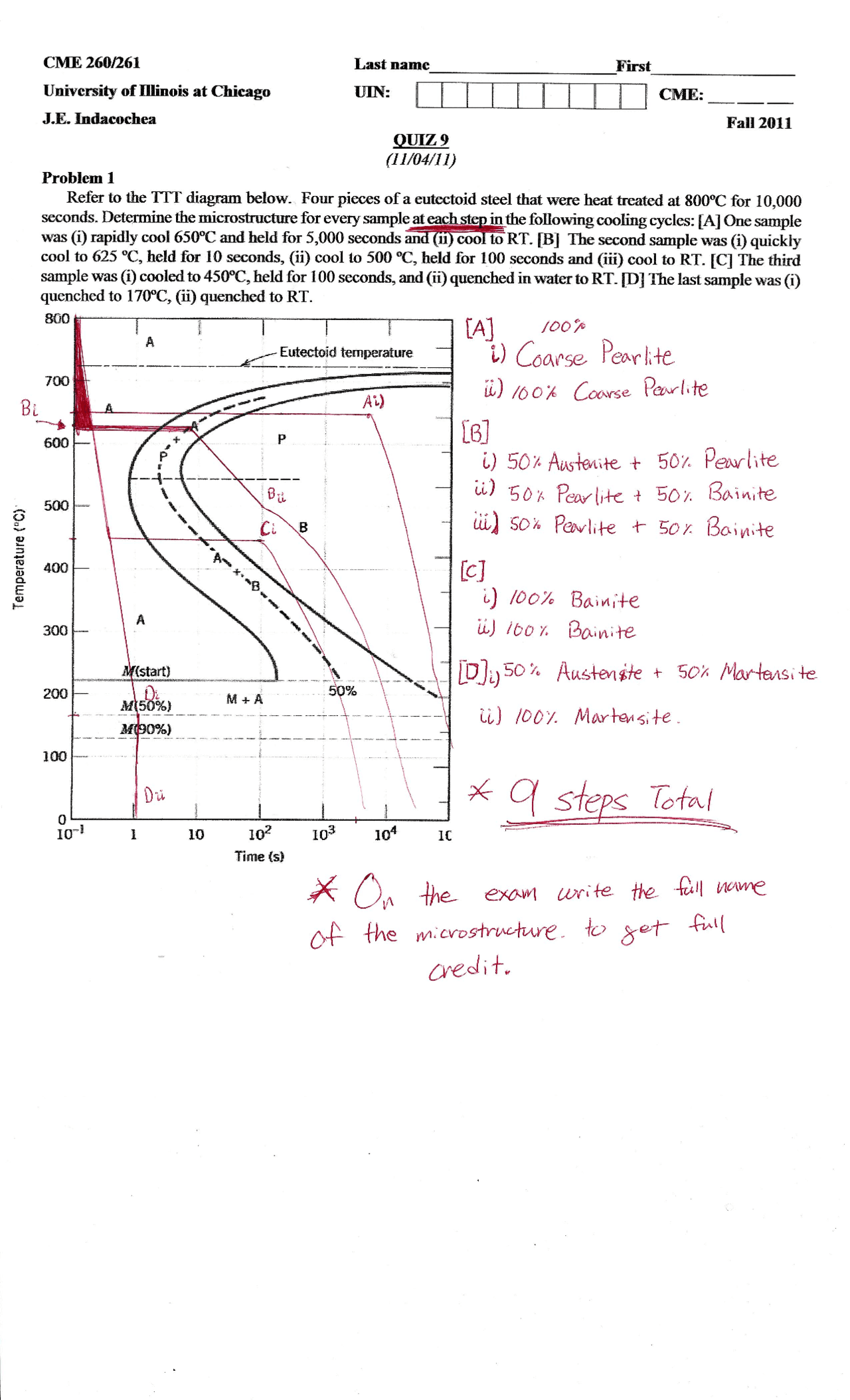 Properties Of Materials Handwritten Solved Quiz Cme 260 Docsity