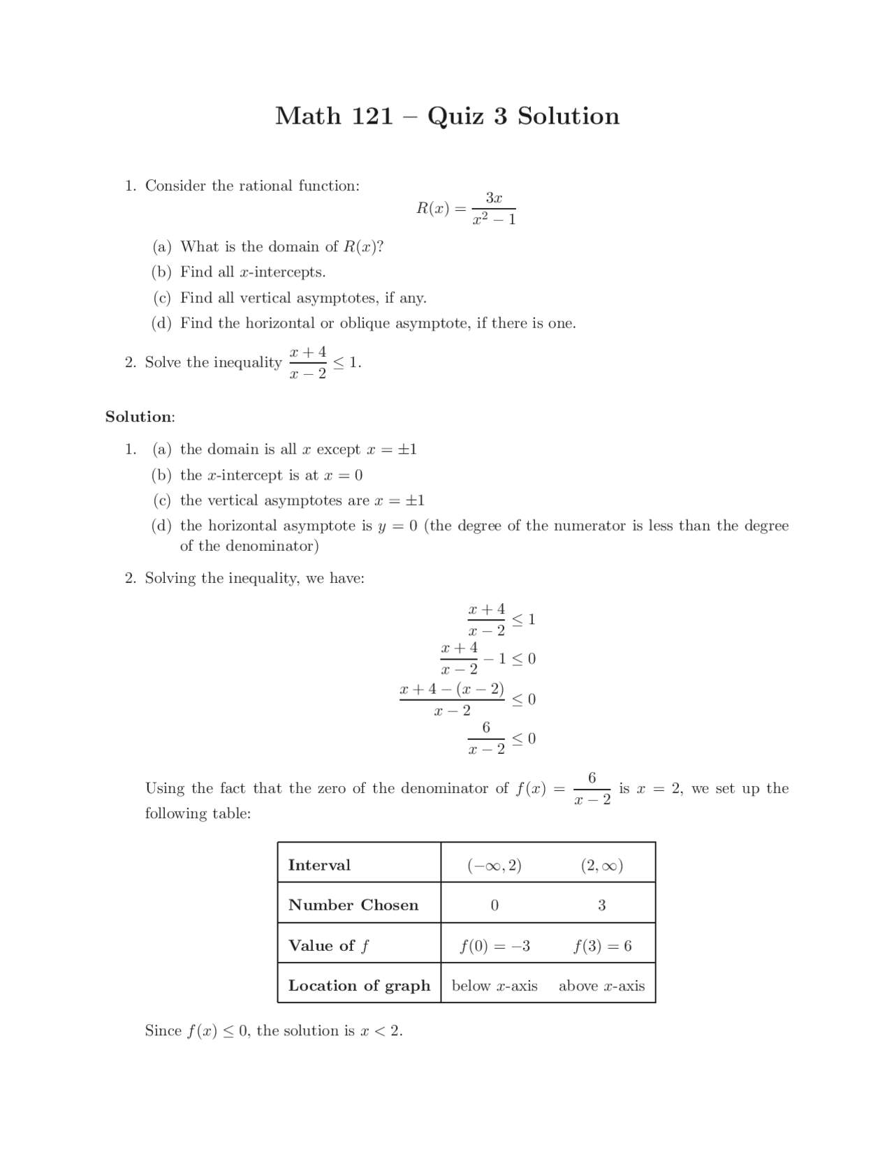 2 Solved Questions On Location Of Graph And Rational Functions Quiz 3