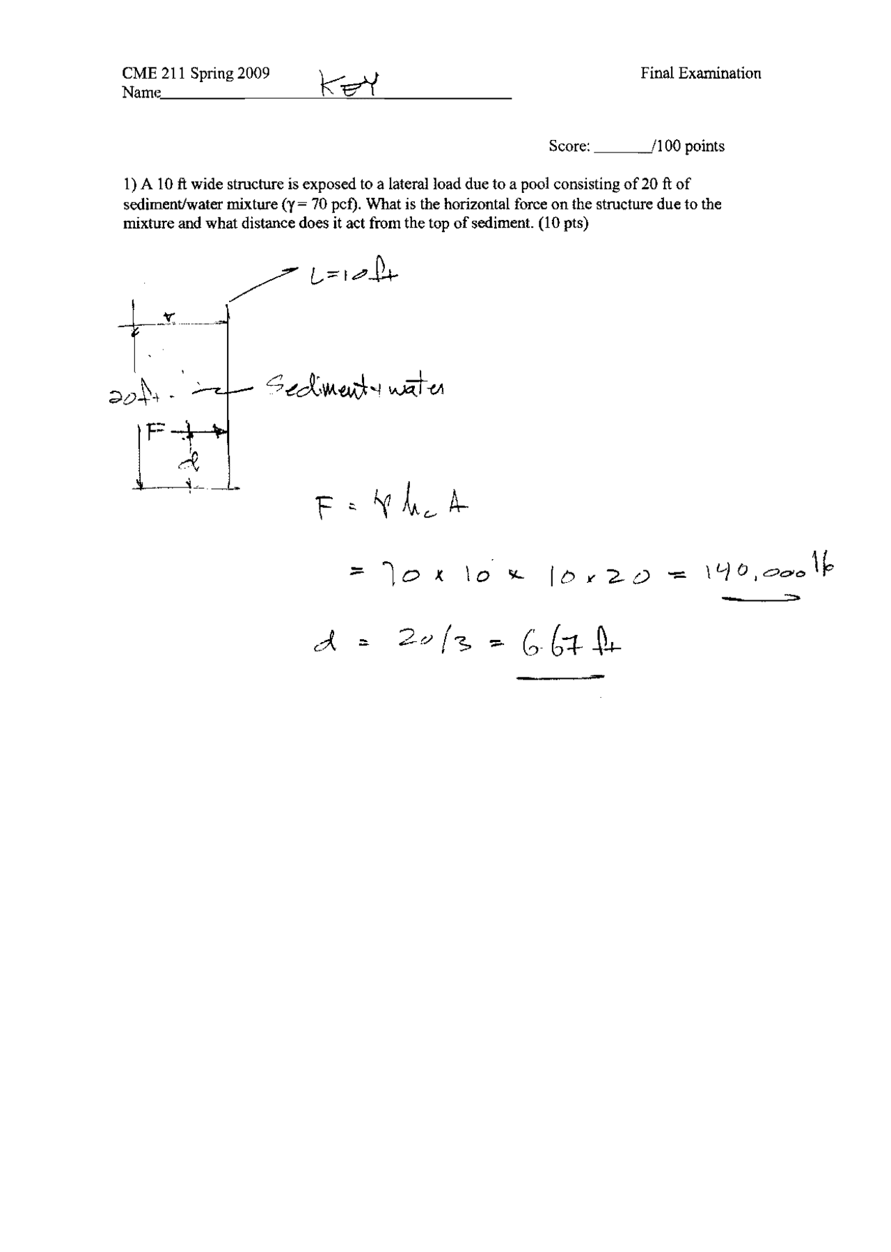 7 Questions on Fluid Mechanics and Hydraulics with Solution - Exam 2 | CME 211 | Exams Fluid ...